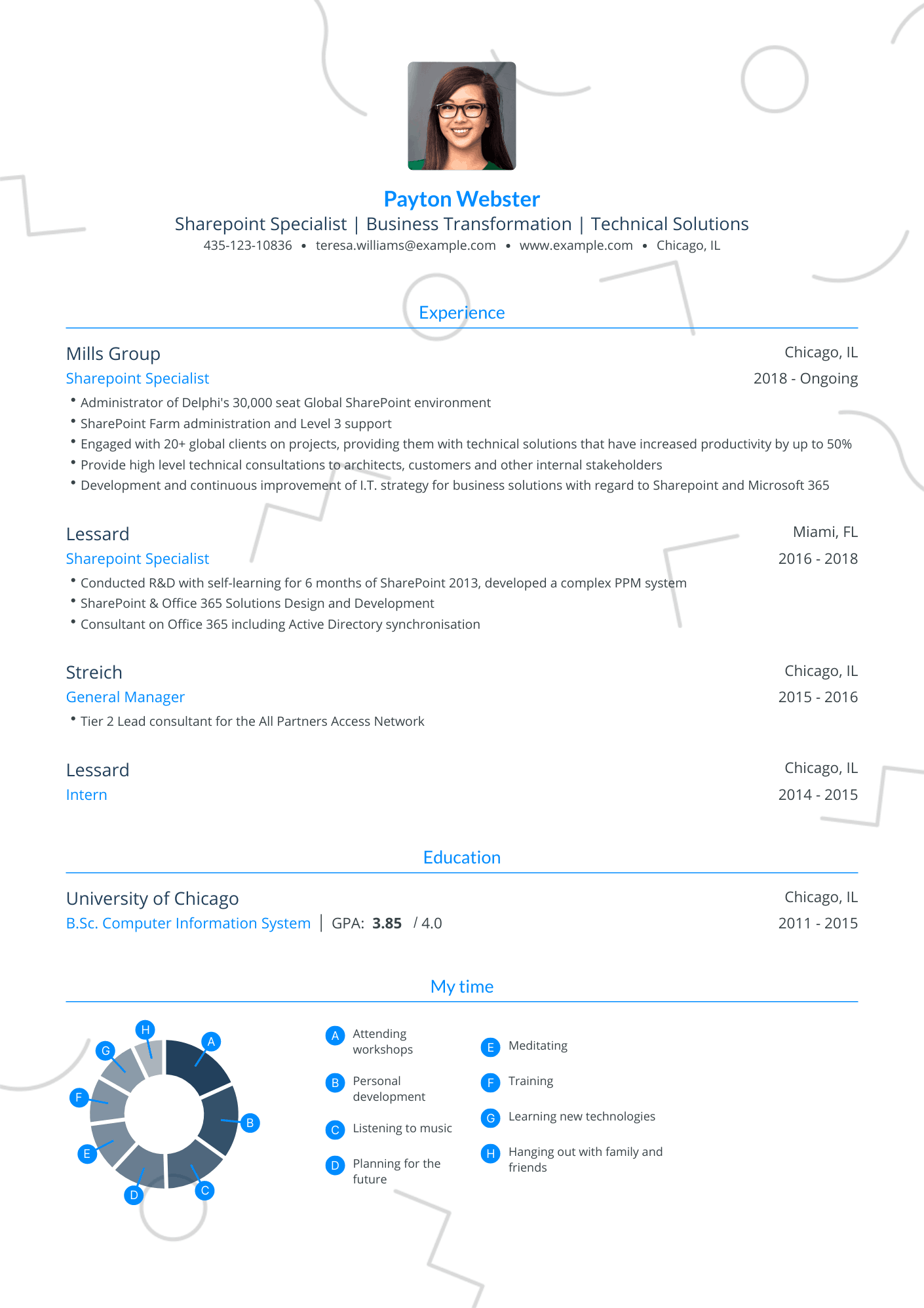 5 Sharepoint Resume Examples & Guide for 2023
