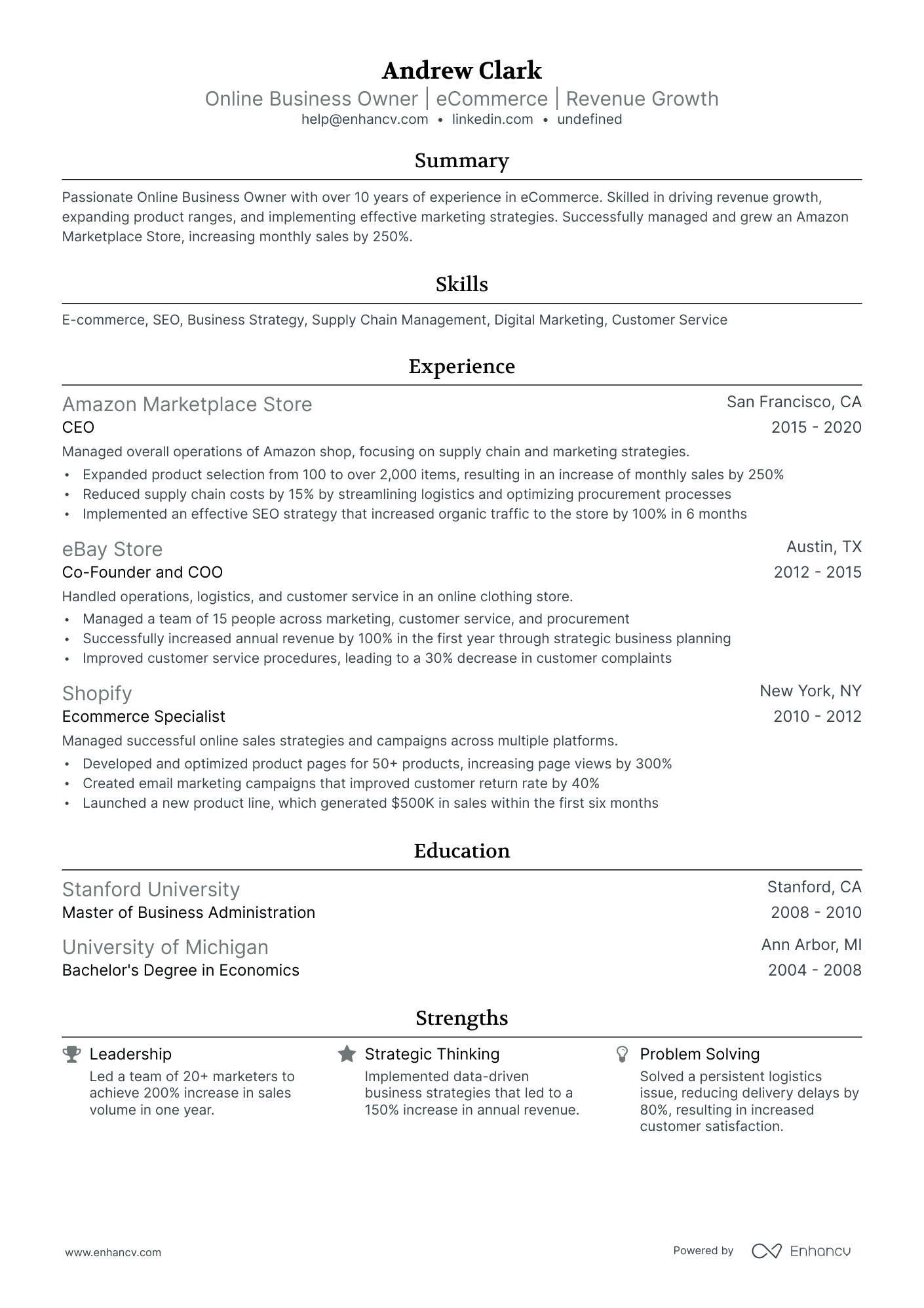 10 Online Business Owner Resume Examples & Guide for 2026