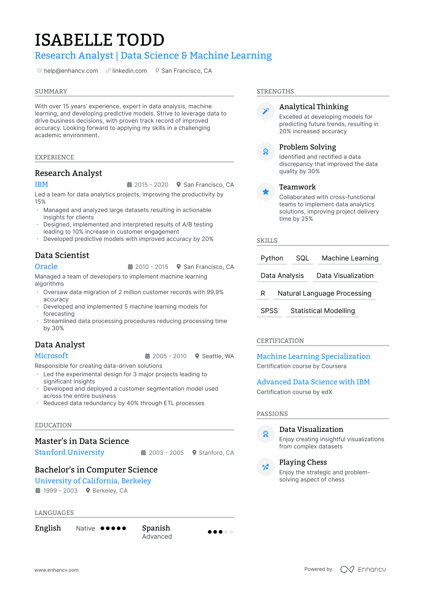 5 Grad School Resume Examples & Guide for 2025