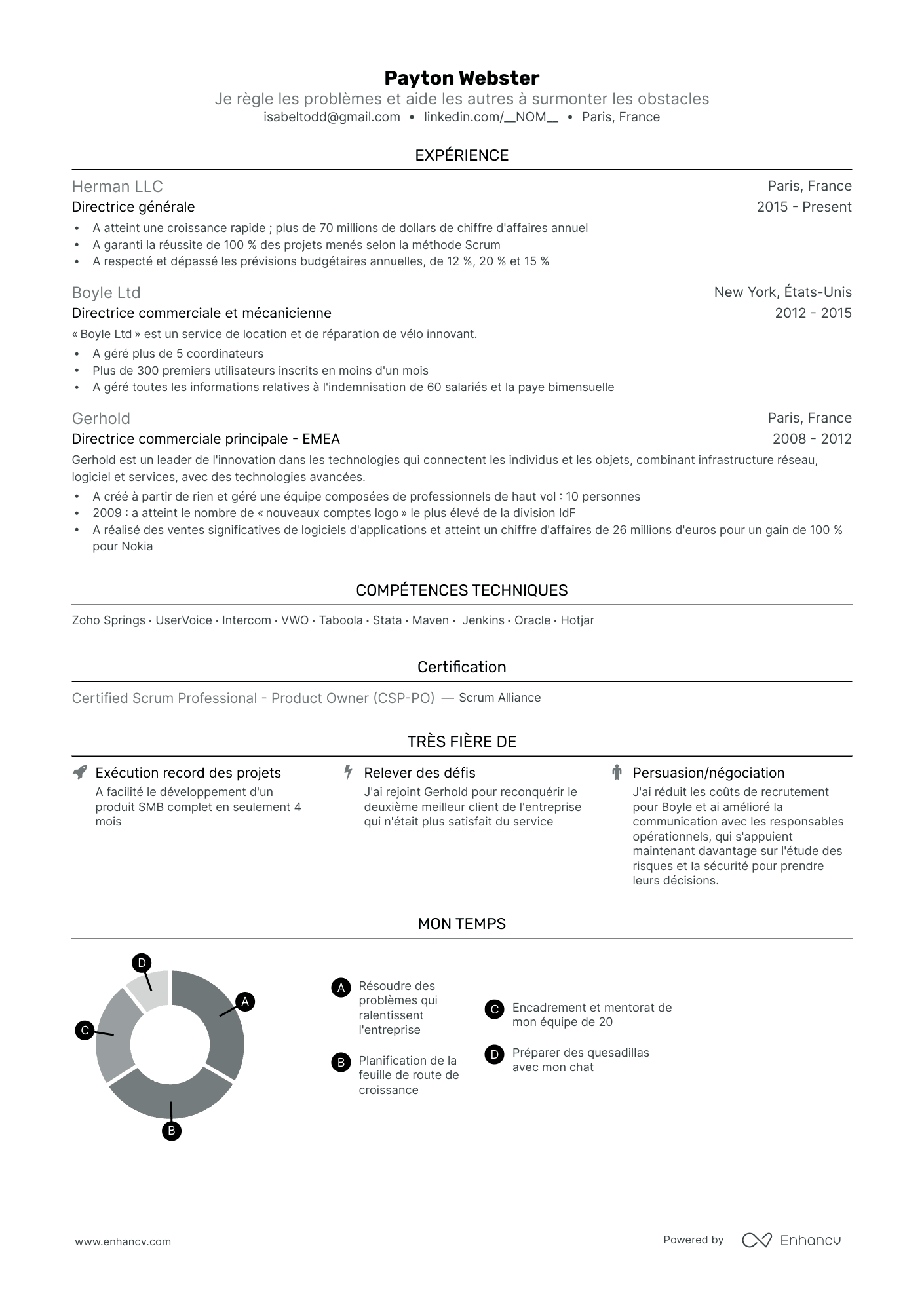 5 Management Resume Examples & Guide for 2024