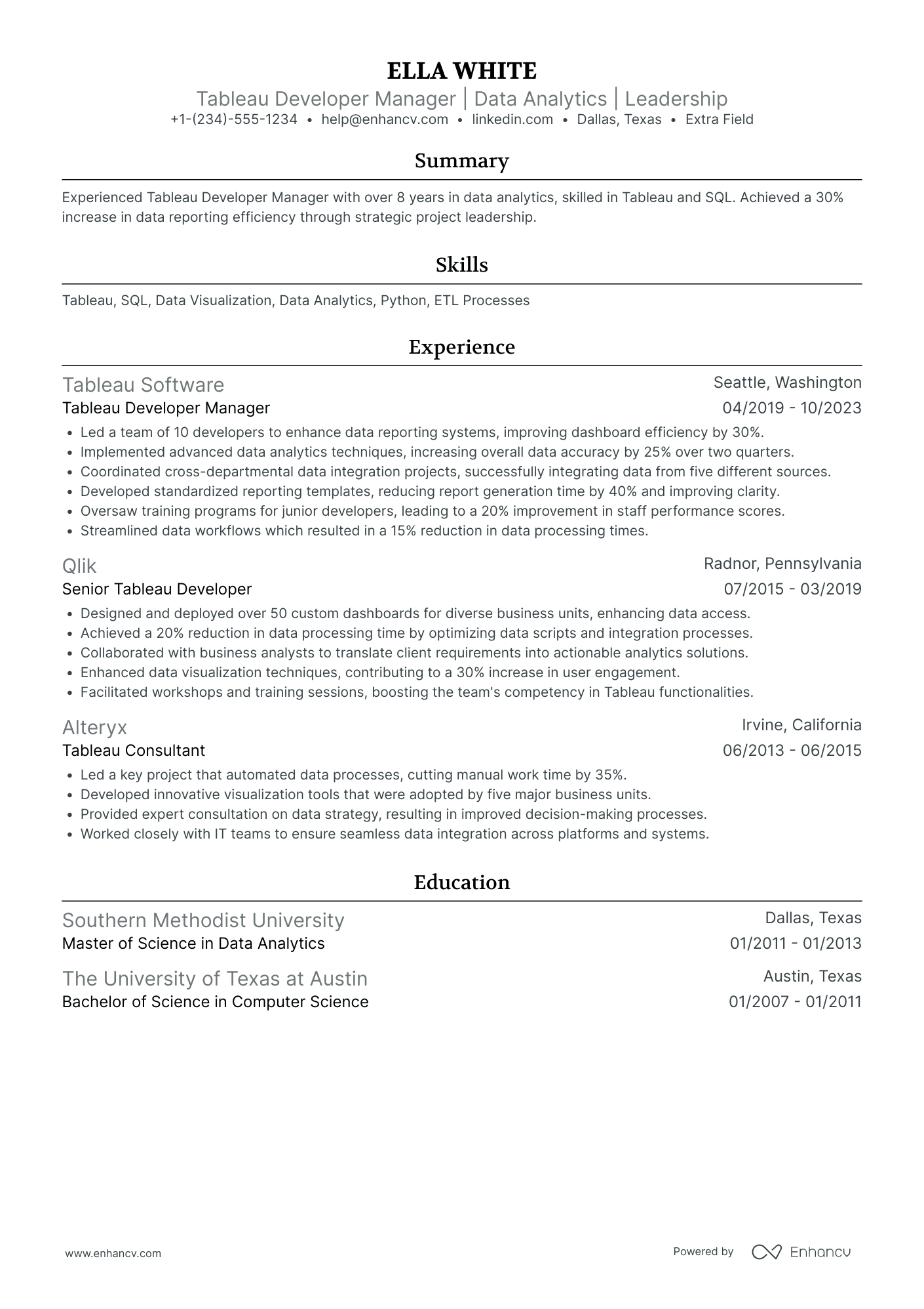 20 Tableau Developer Resume Examples & Guide for 2025