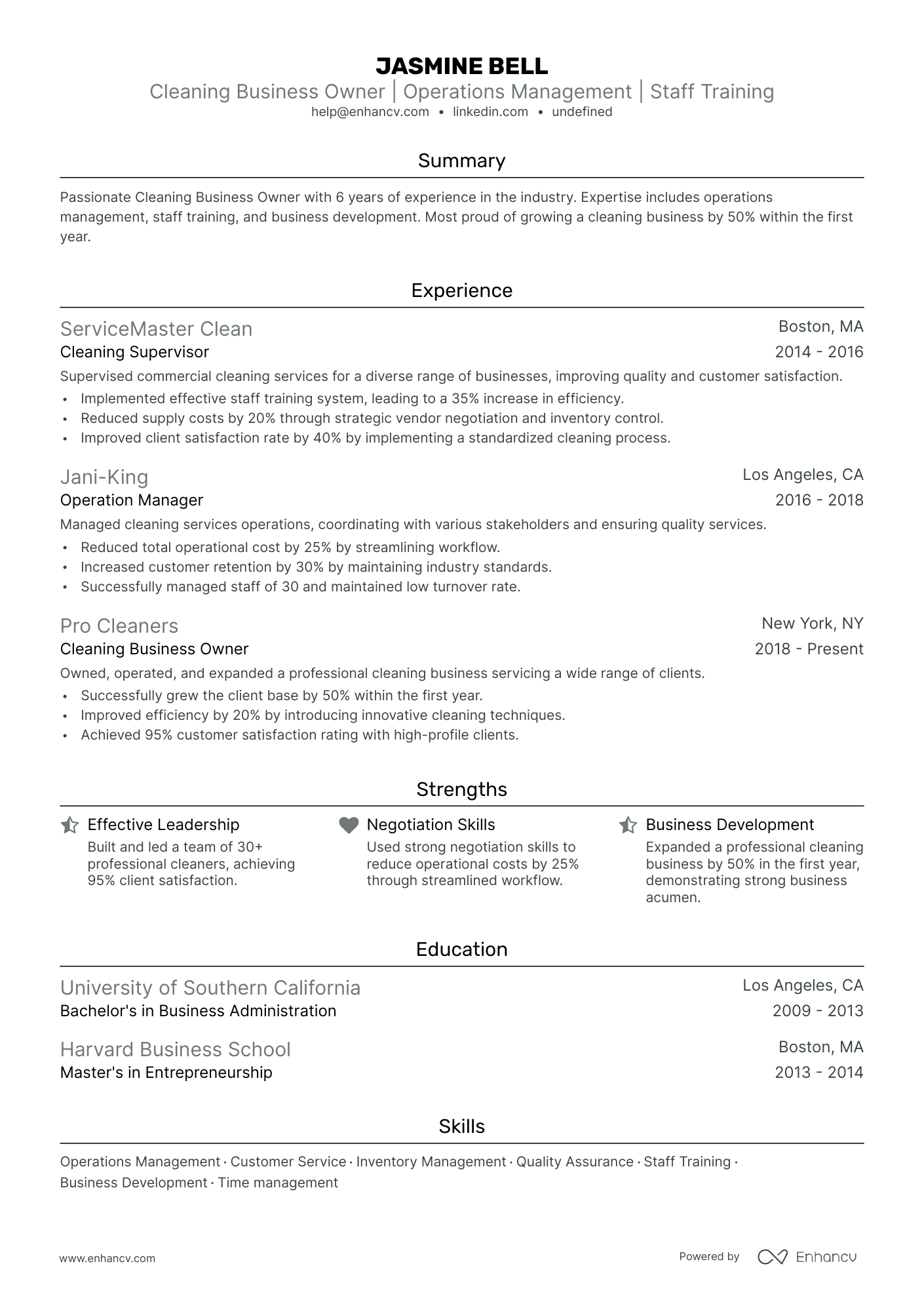 5 Cleaning Business Owner Resume Examples & Guide for 2024