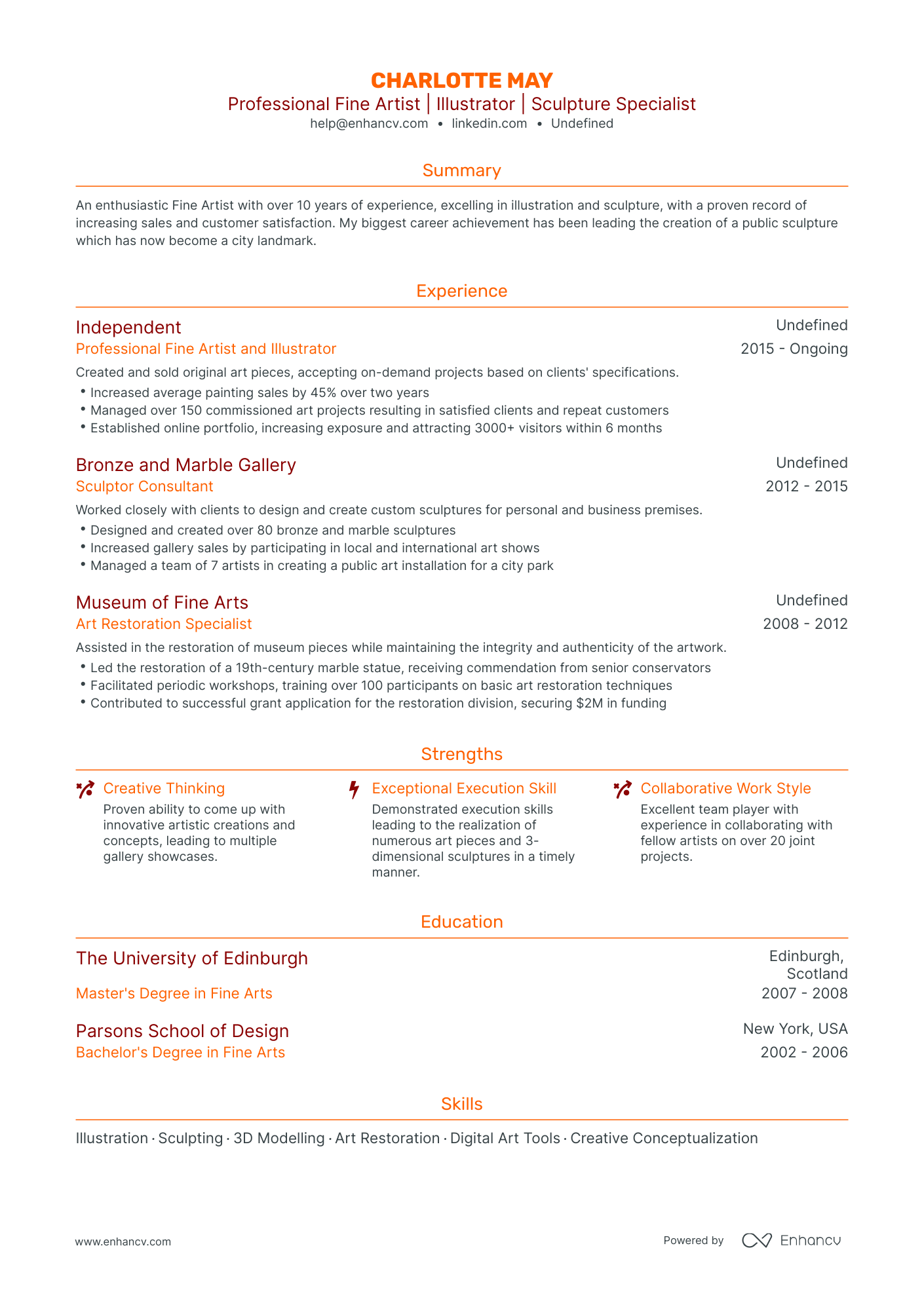 5 Fine Artist Resume Examples & Guide for 2024