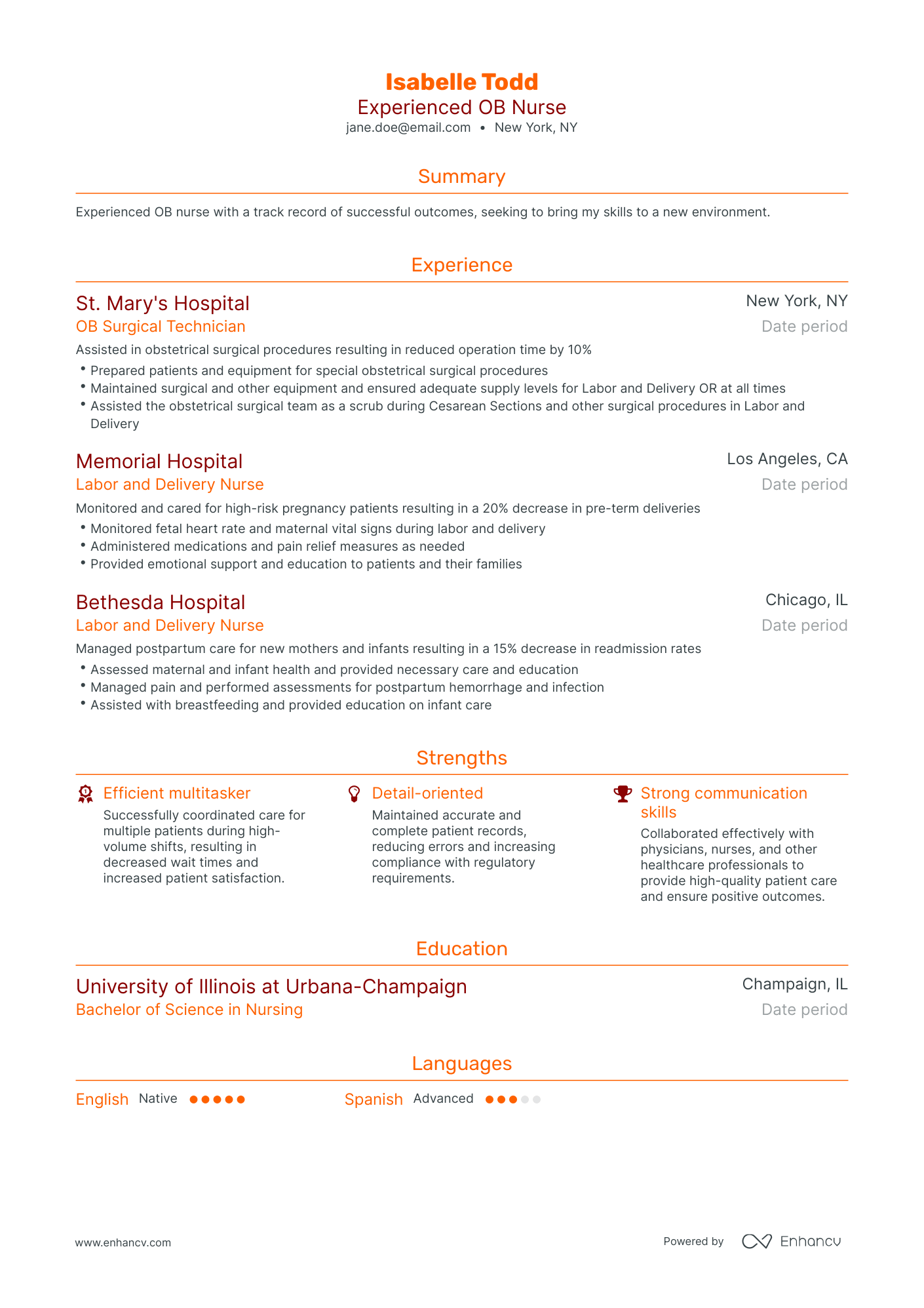 5 Ob Nurse Resume Examples & Guide for 2024