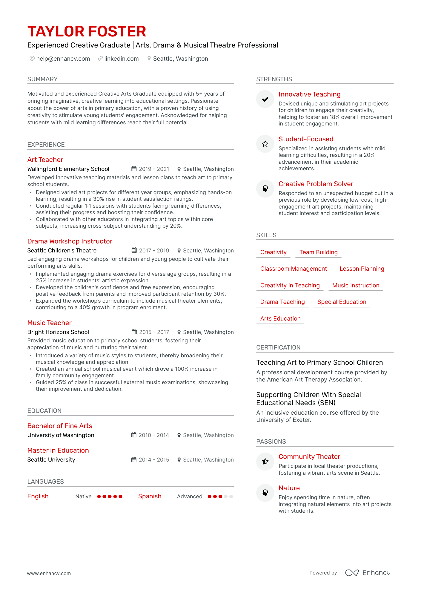 5 Musical Theatre Resume Examples & Guide for 2023