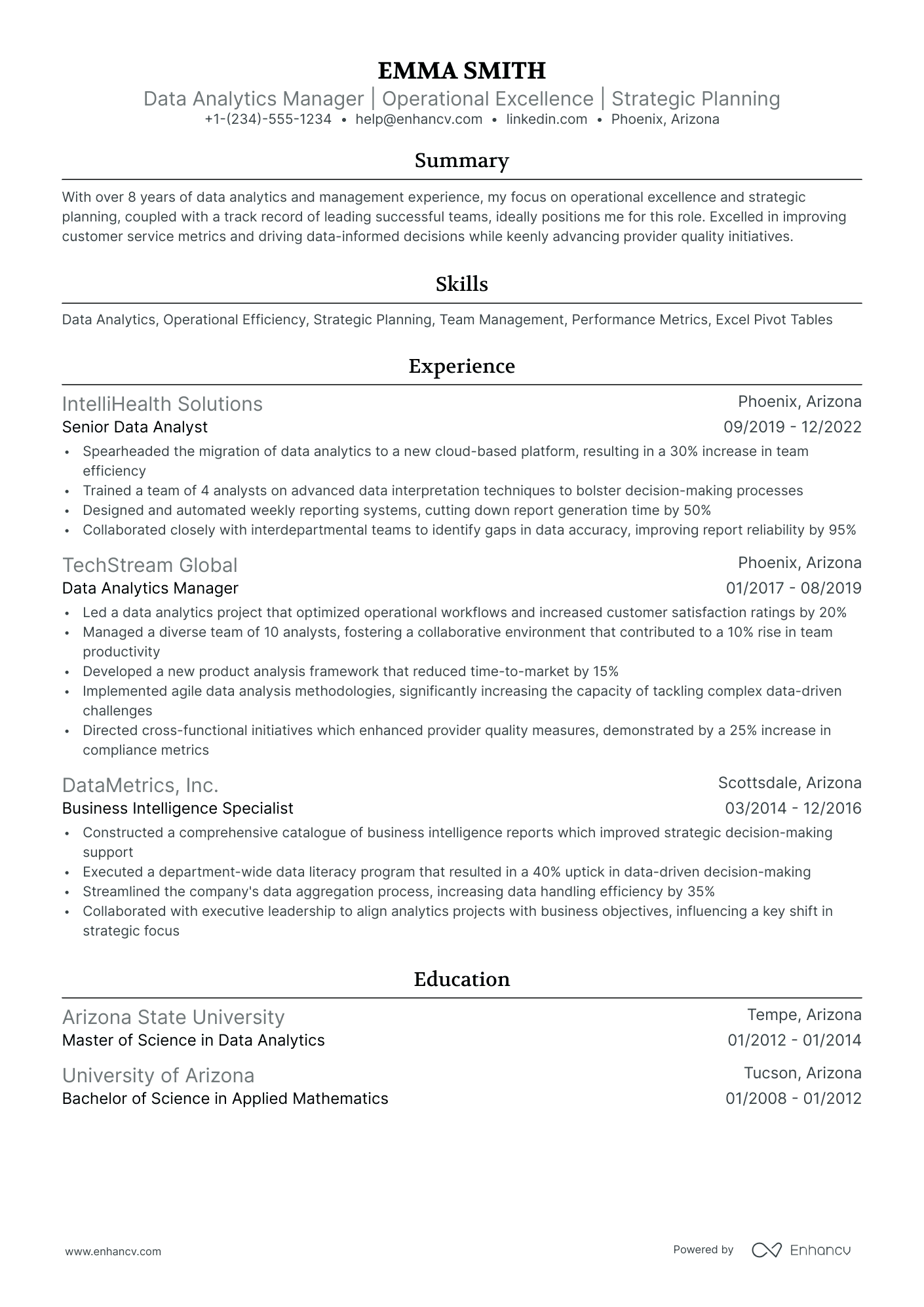 10 Analytics Manager Resume Examples & Guide for 2026
