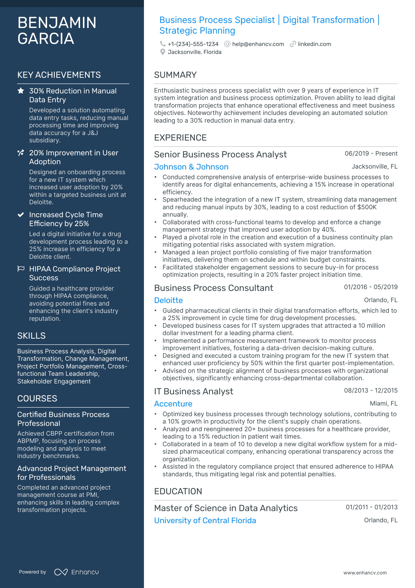 10 Associate Director Resume Examples & Guide for 2026