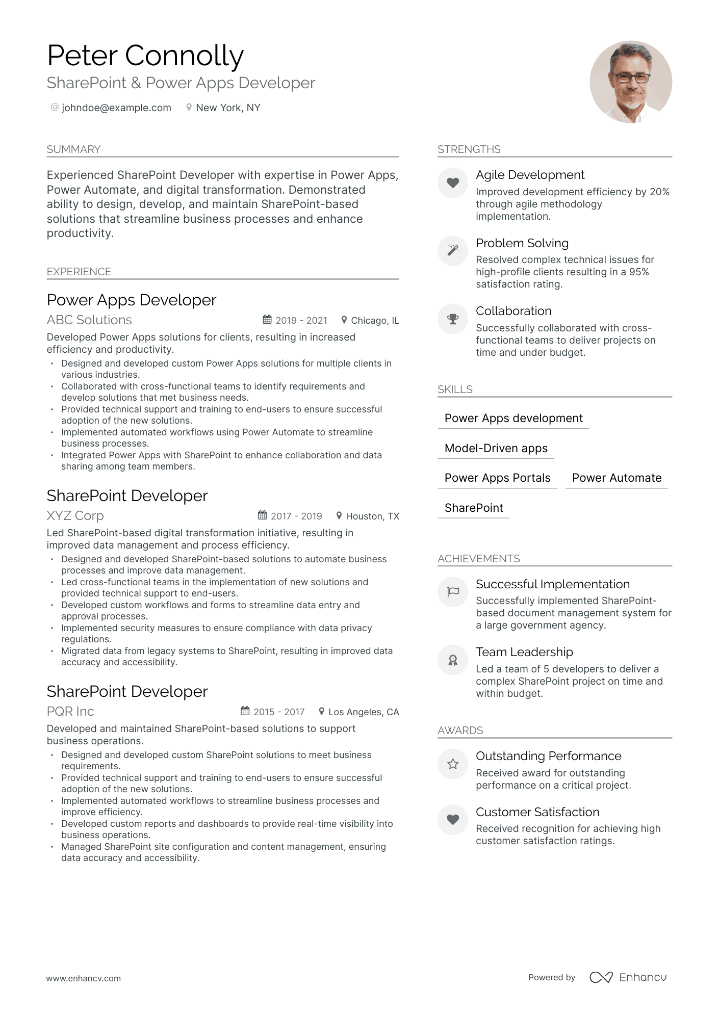 7 Sharepoint Developer Resume Examples & Guide for 2024