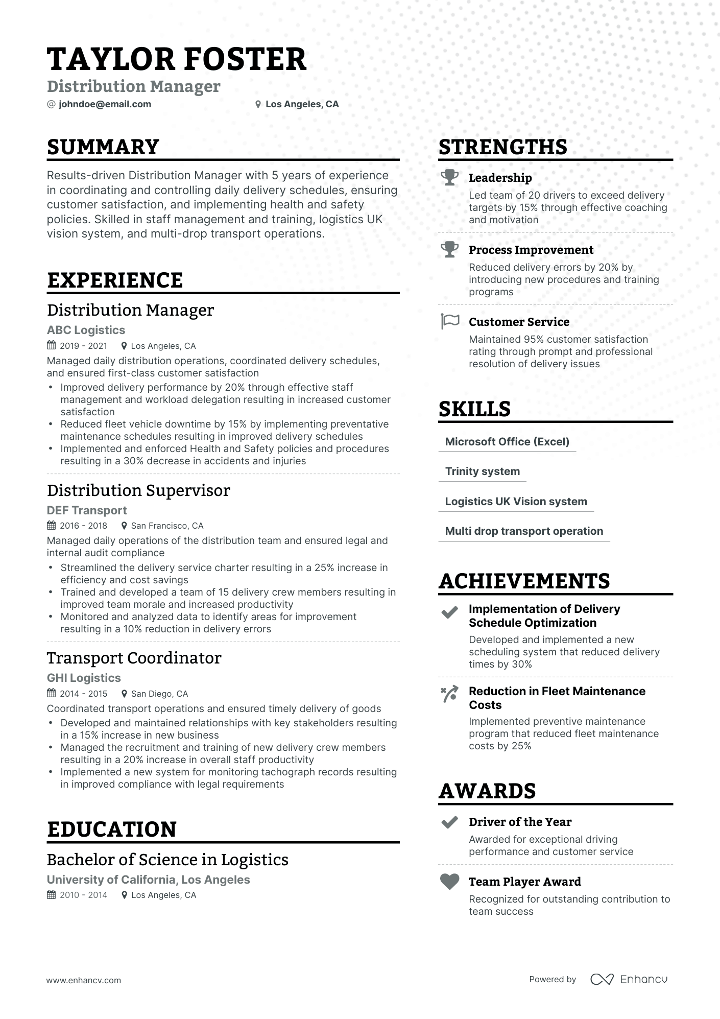 5 Distribution Manager Resume Examples & Guide for 2024