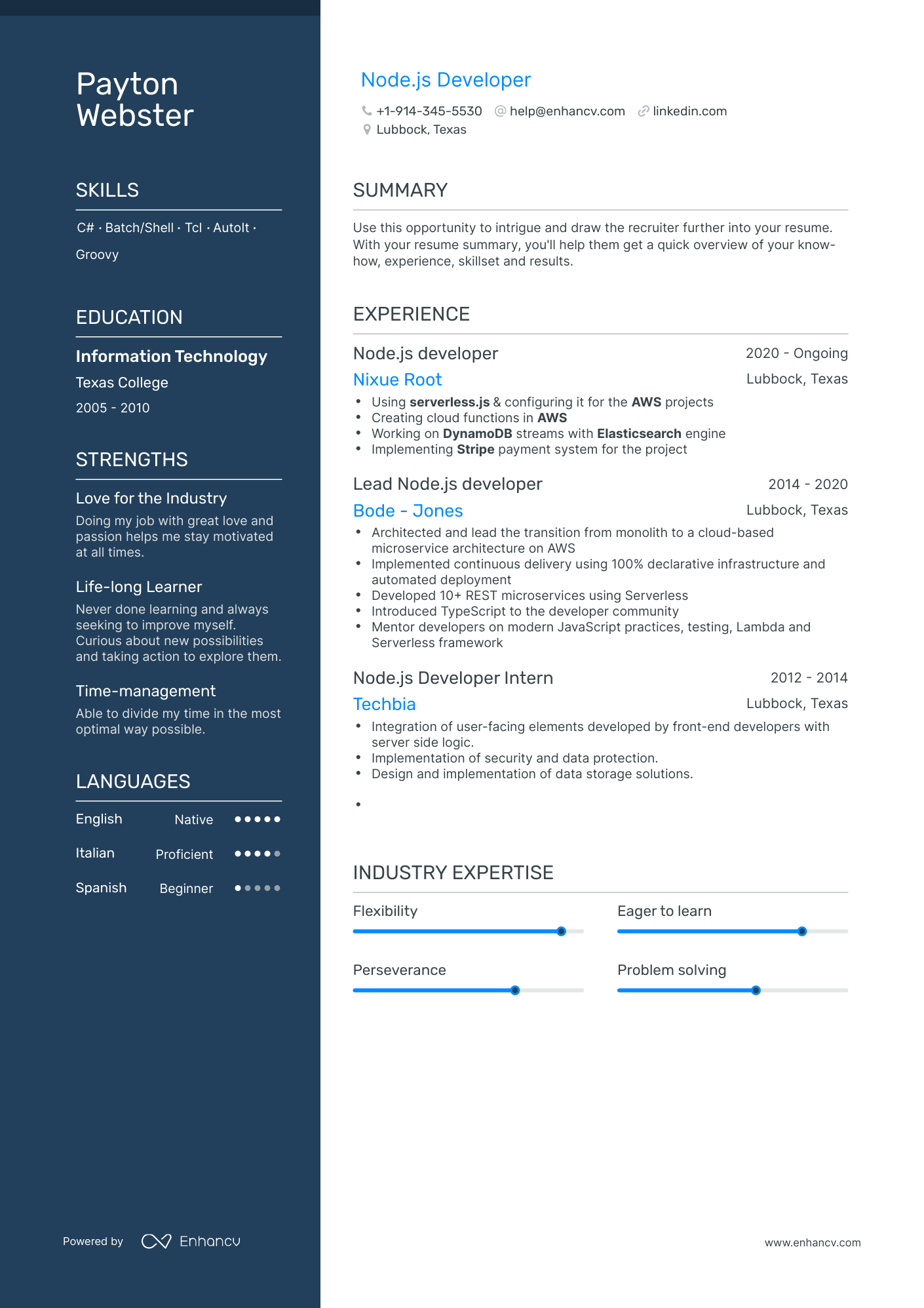 5 Node Js Developer Resume Examples & Guide for 2023