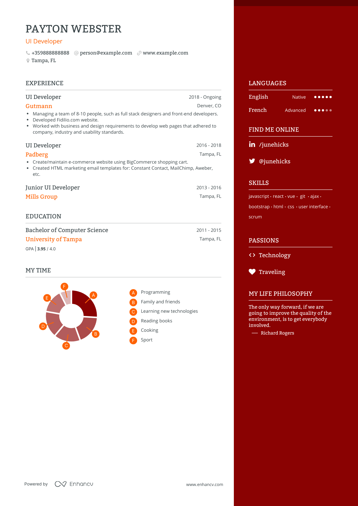 5 UI Developer Resume Examples & Guide for 2023
