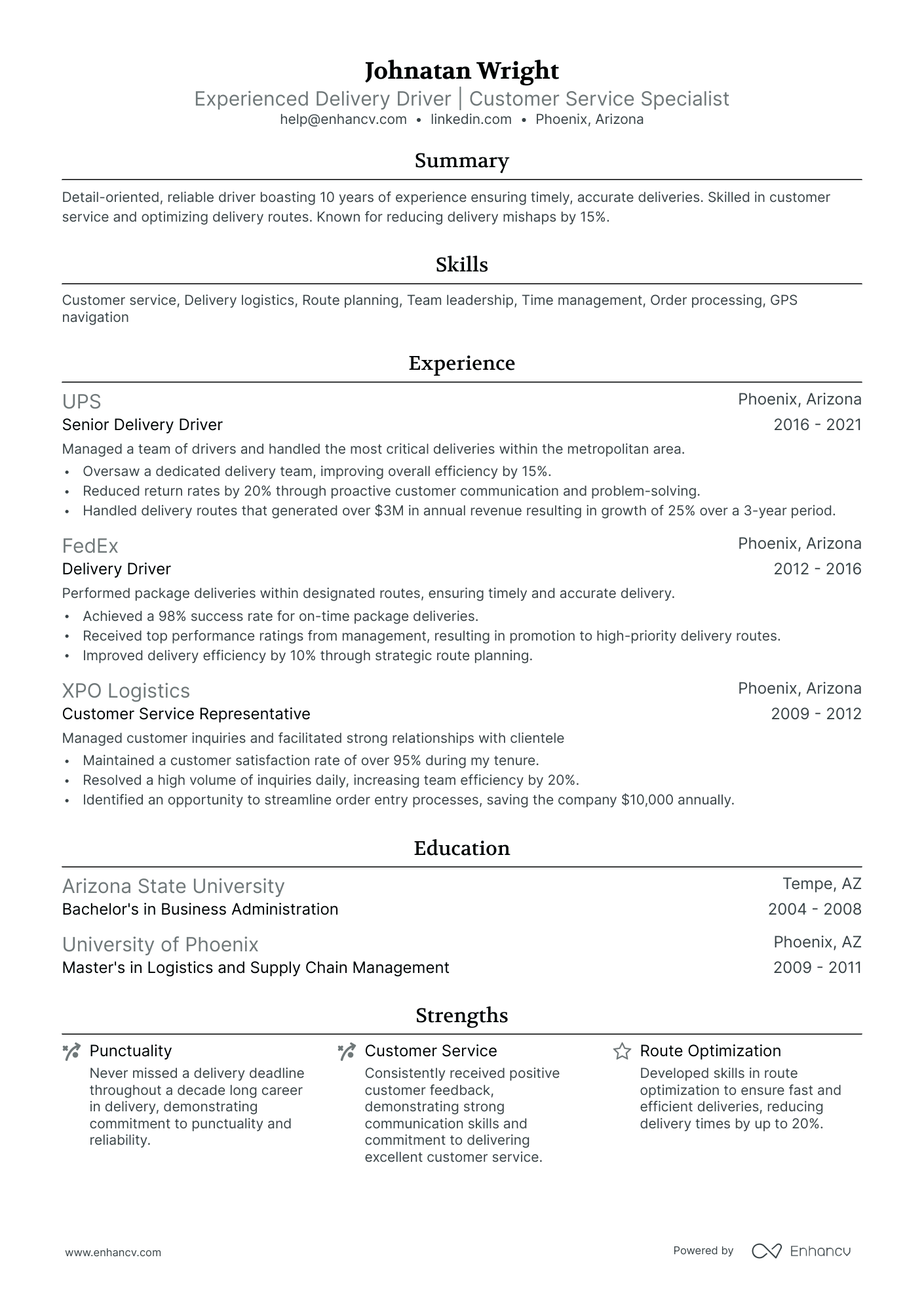 10 Food Delivery Driver Resume Examples & Guide for 2025