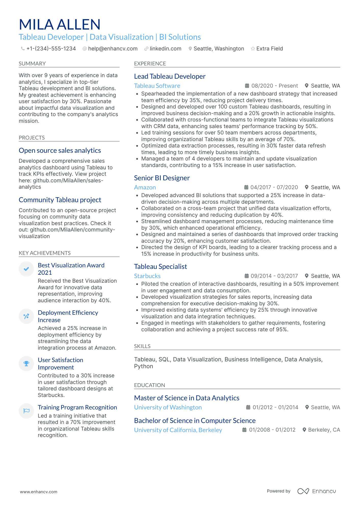 20 Tableau Developer Resume Examples & Guide for 2025