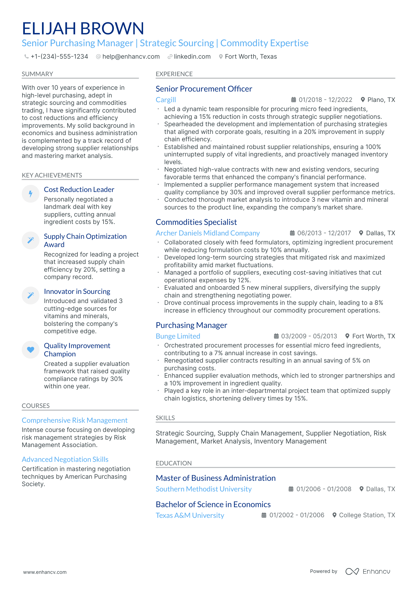 10 Sourcing Manager Resume Examples & Guide for 2025