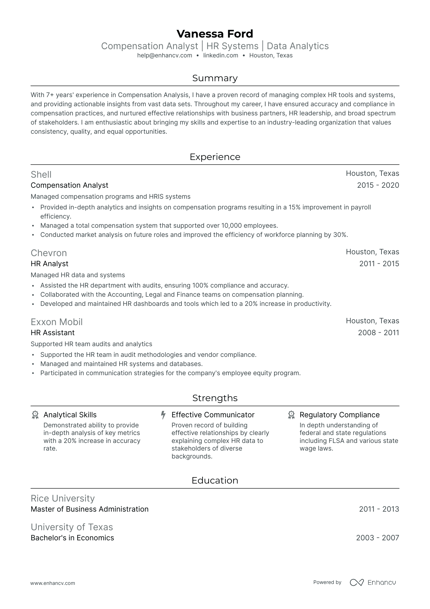 5 Compensation Analyst Resume Examples & Guide for 2024
