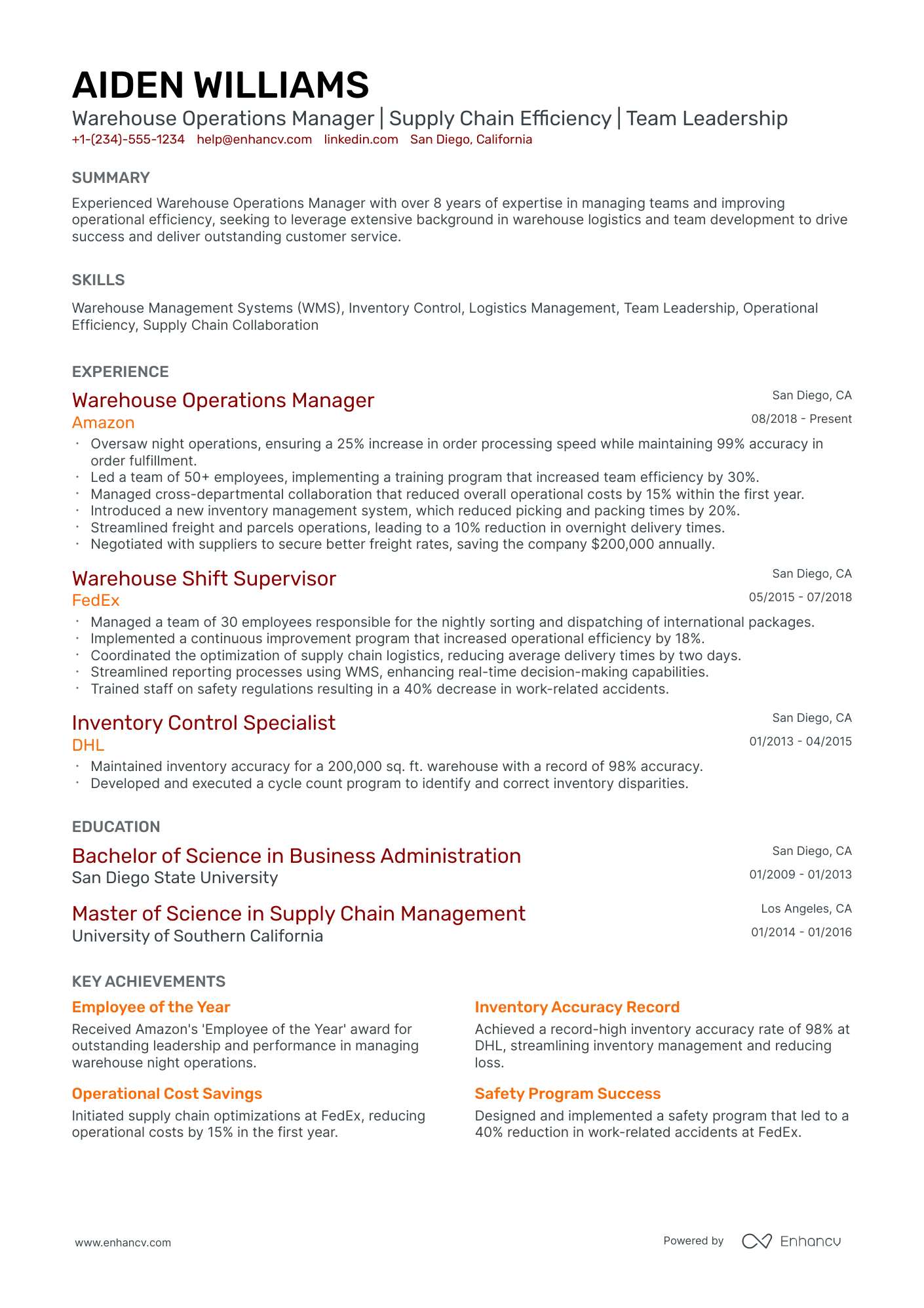 10 Warehouse Manager Resume Examples - March 2025