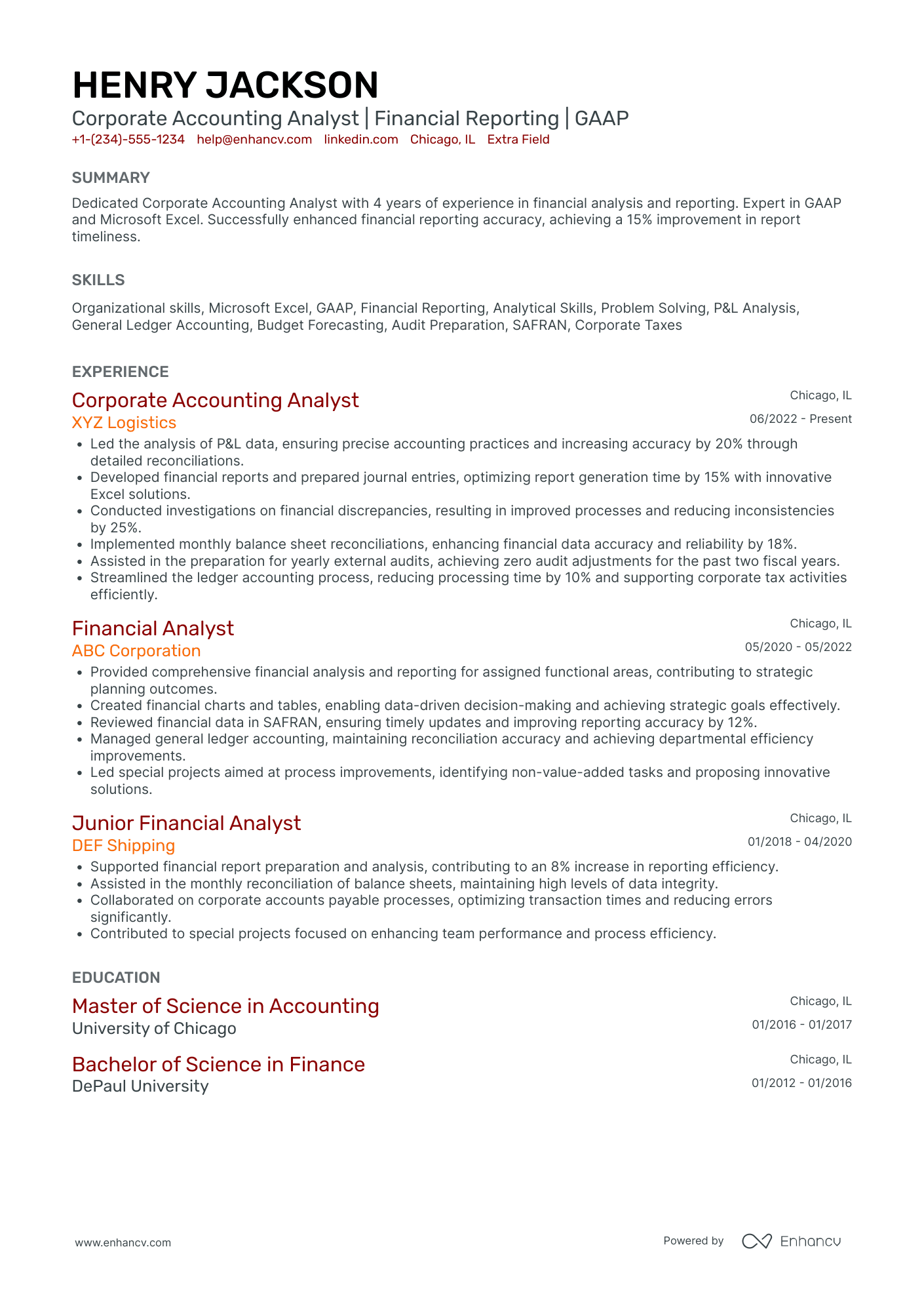 21 Accounting Analyst Resume Examples & Guide for 2025