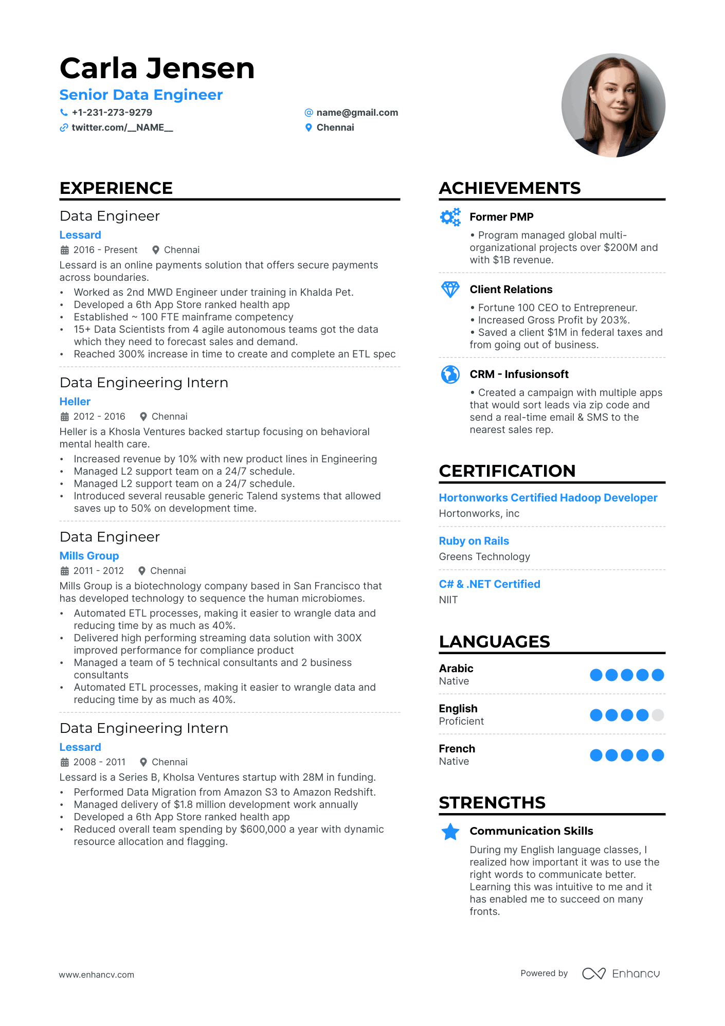 5 Big Data Engineer Resume Examples & Guide for 2025