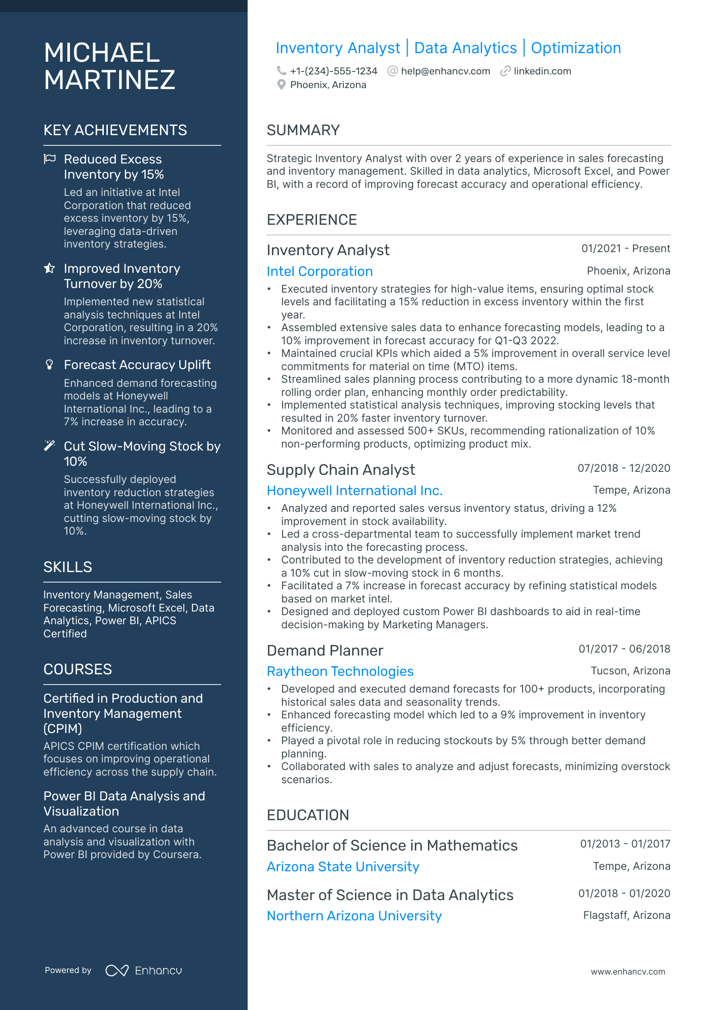 10 Demand Planning Manager Resume Examples & Guide for 2026