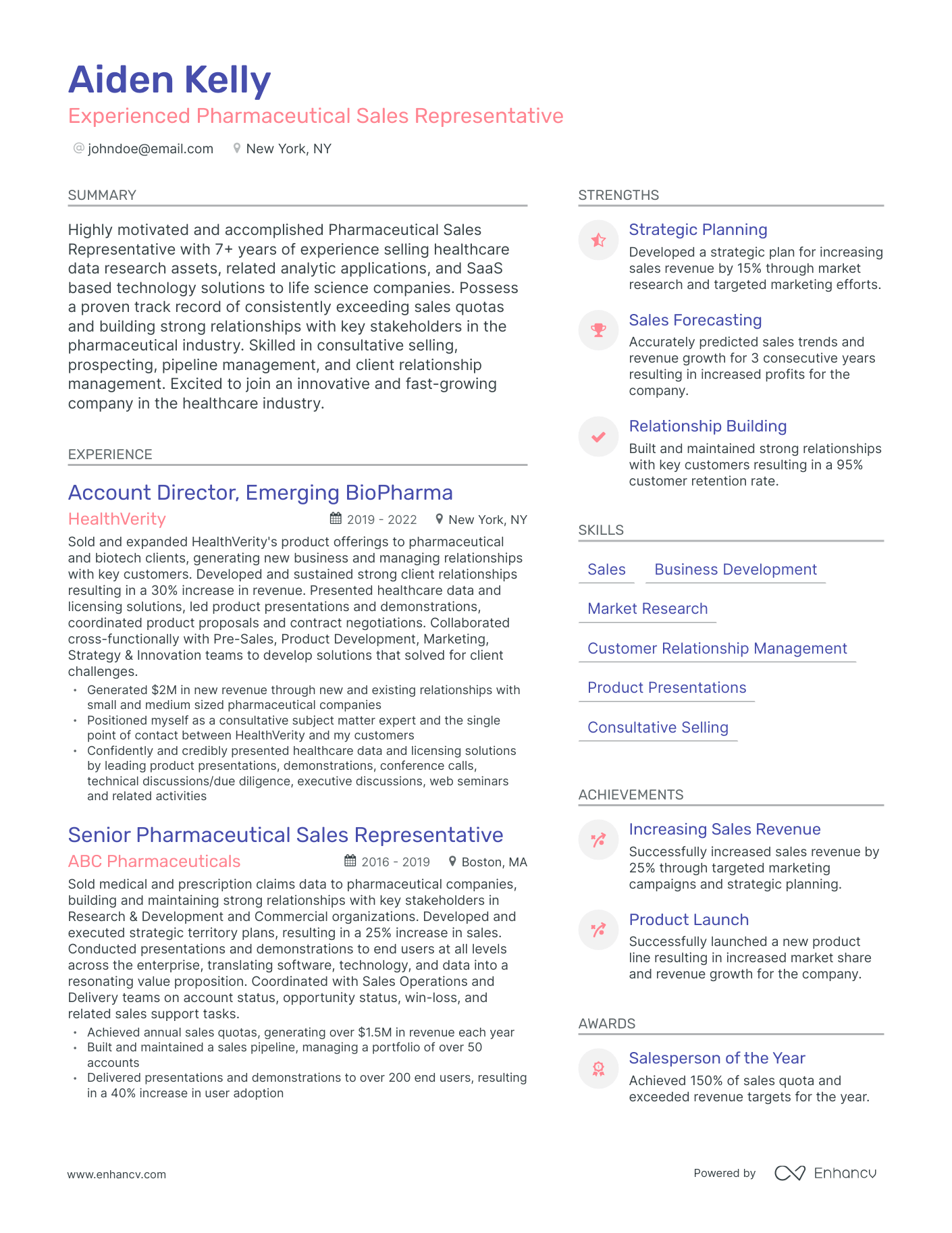 5 Pharmaceutical Sales Resume Examples & Guide for 2024 5 Pharmaceutical Sales Resume Examples & Guide for 2024