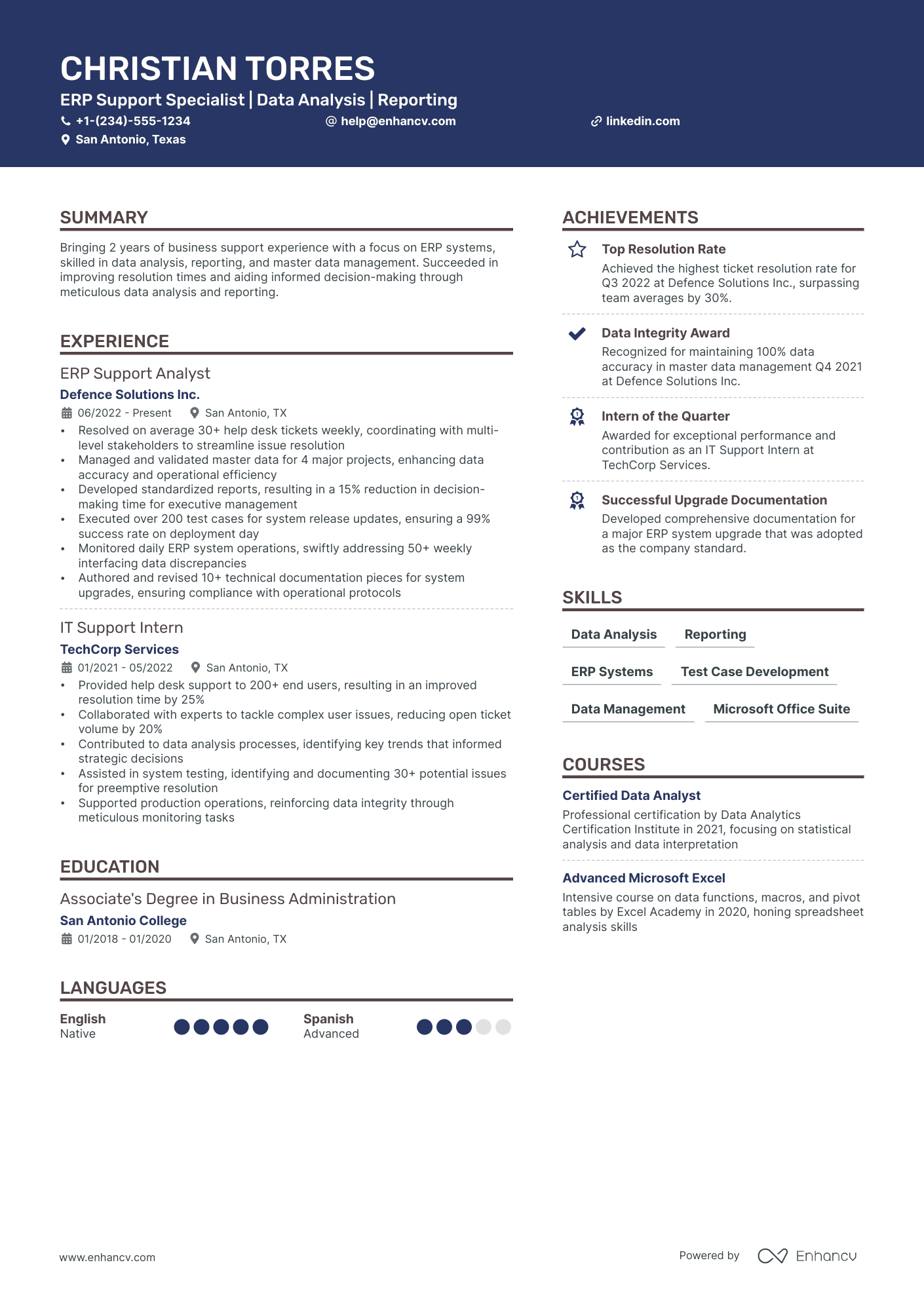 5 Junior Business Analyst Resume Examples & Guide for 2024