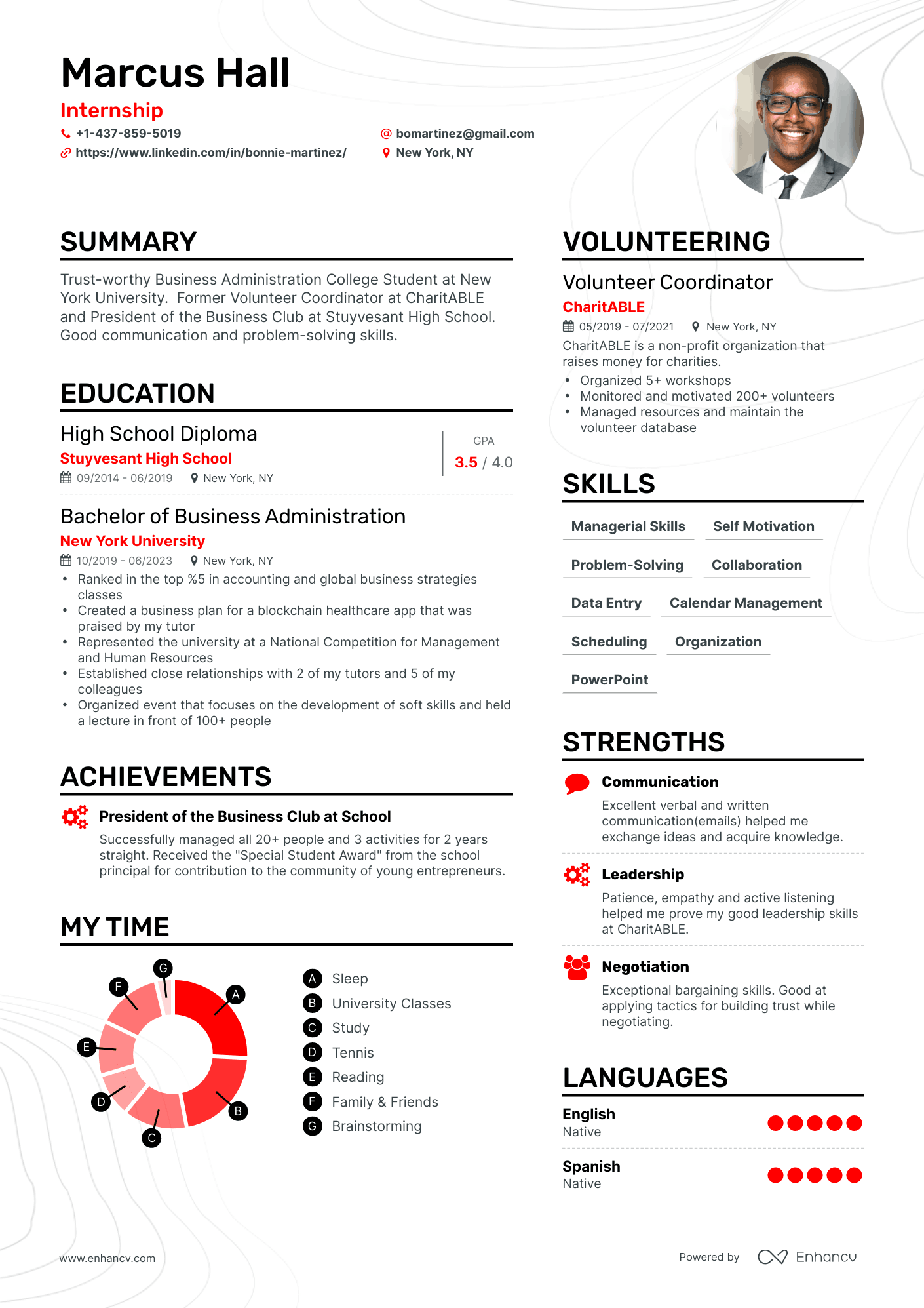 5 Intern Resume Examples & Guide for 2023