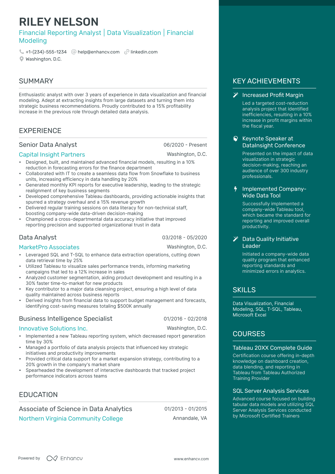 10 Financial Reporting Analyst Resume Examples & Guide for 2026