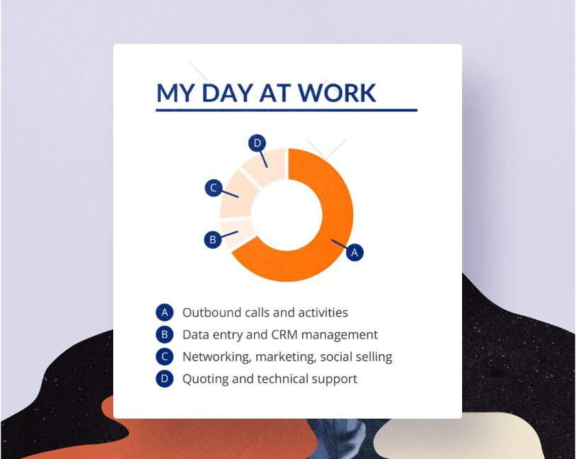 How Does Color on a Resume Impact Your Chances of Getting Hired?