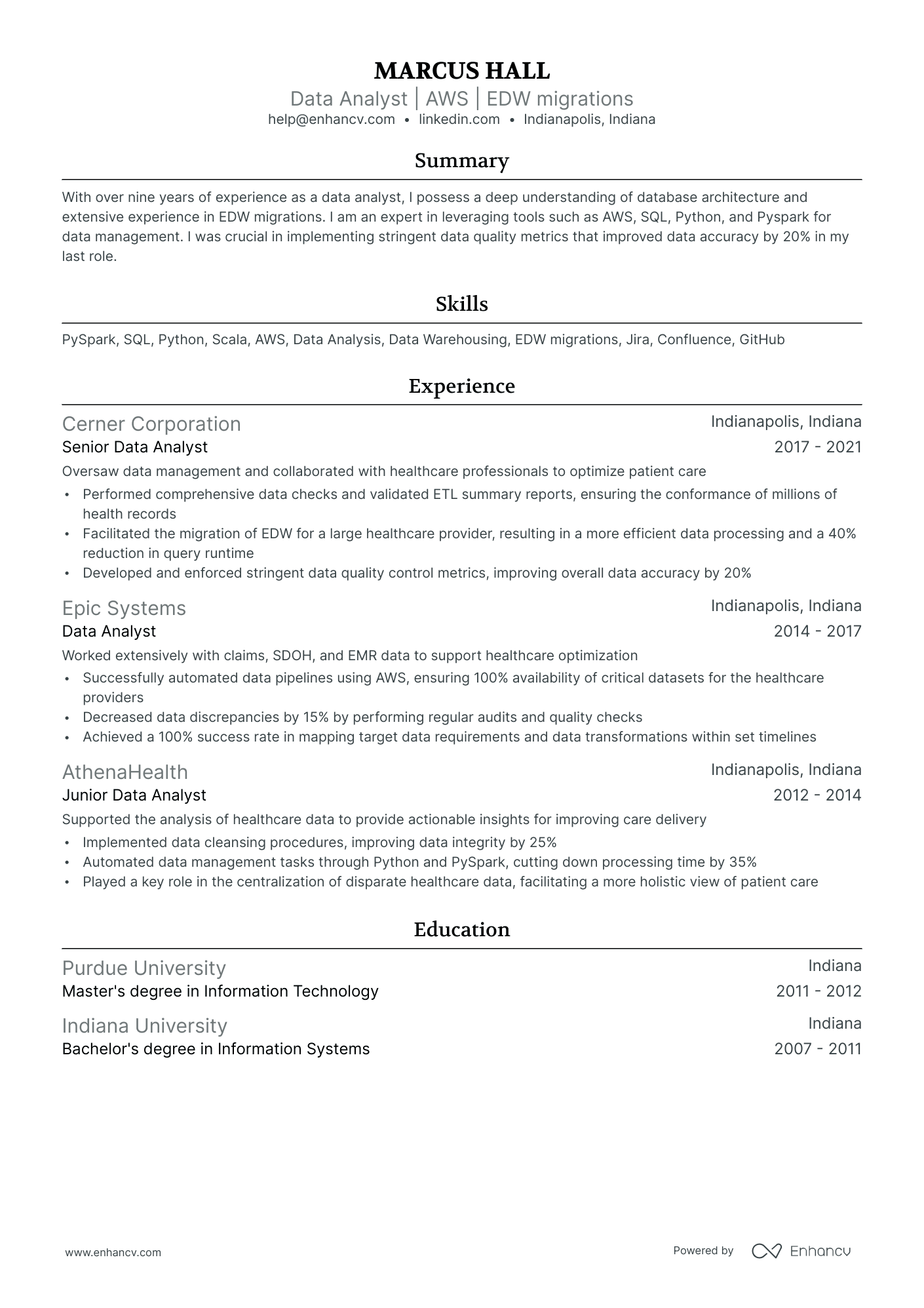 10 Senior Data Analyst Resume Examples & Guide for 2026