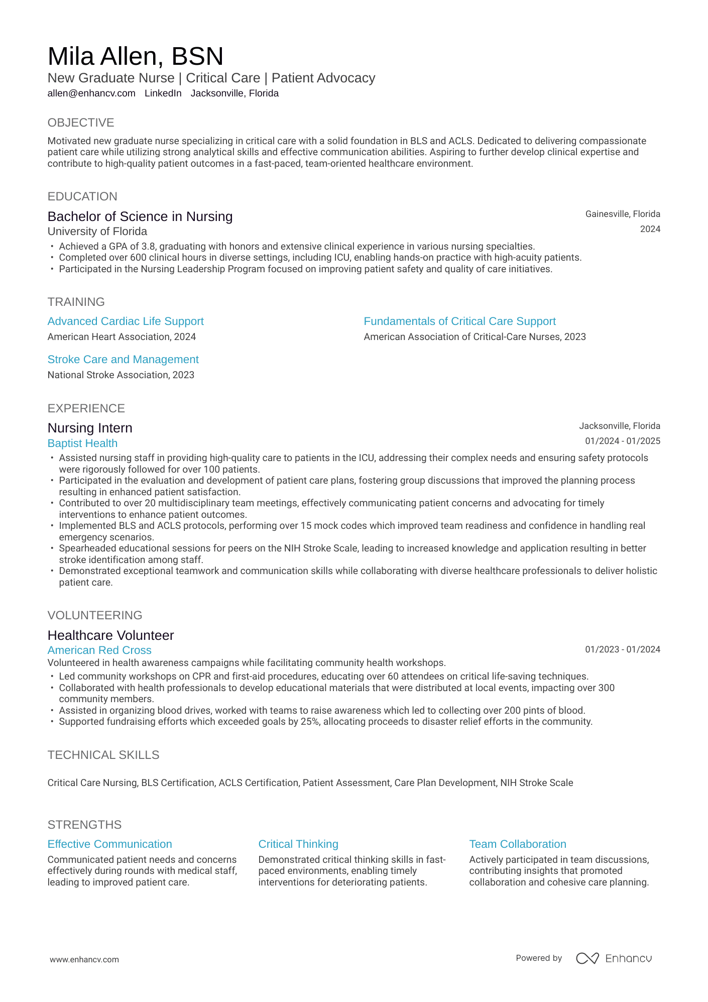 22 ICU Nurse Resume Examples & Guide for 2025