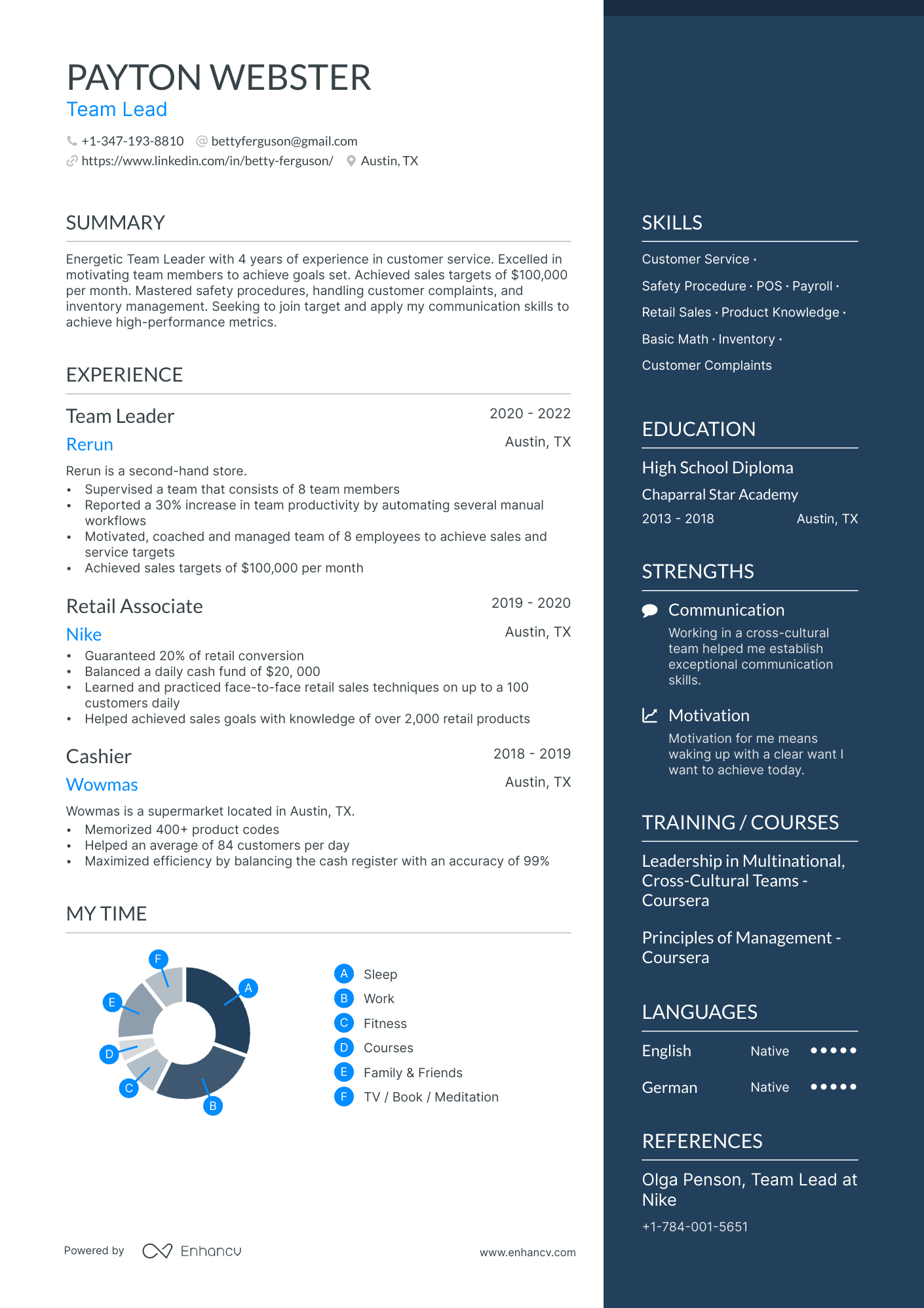 5 Target Resume Examples & Guide for 2024