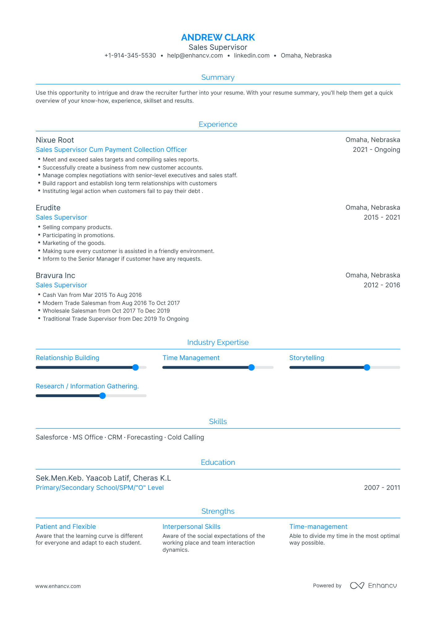 Sales Supervisor Resume Examples & Guide for 2023 (Layout, Skills ...