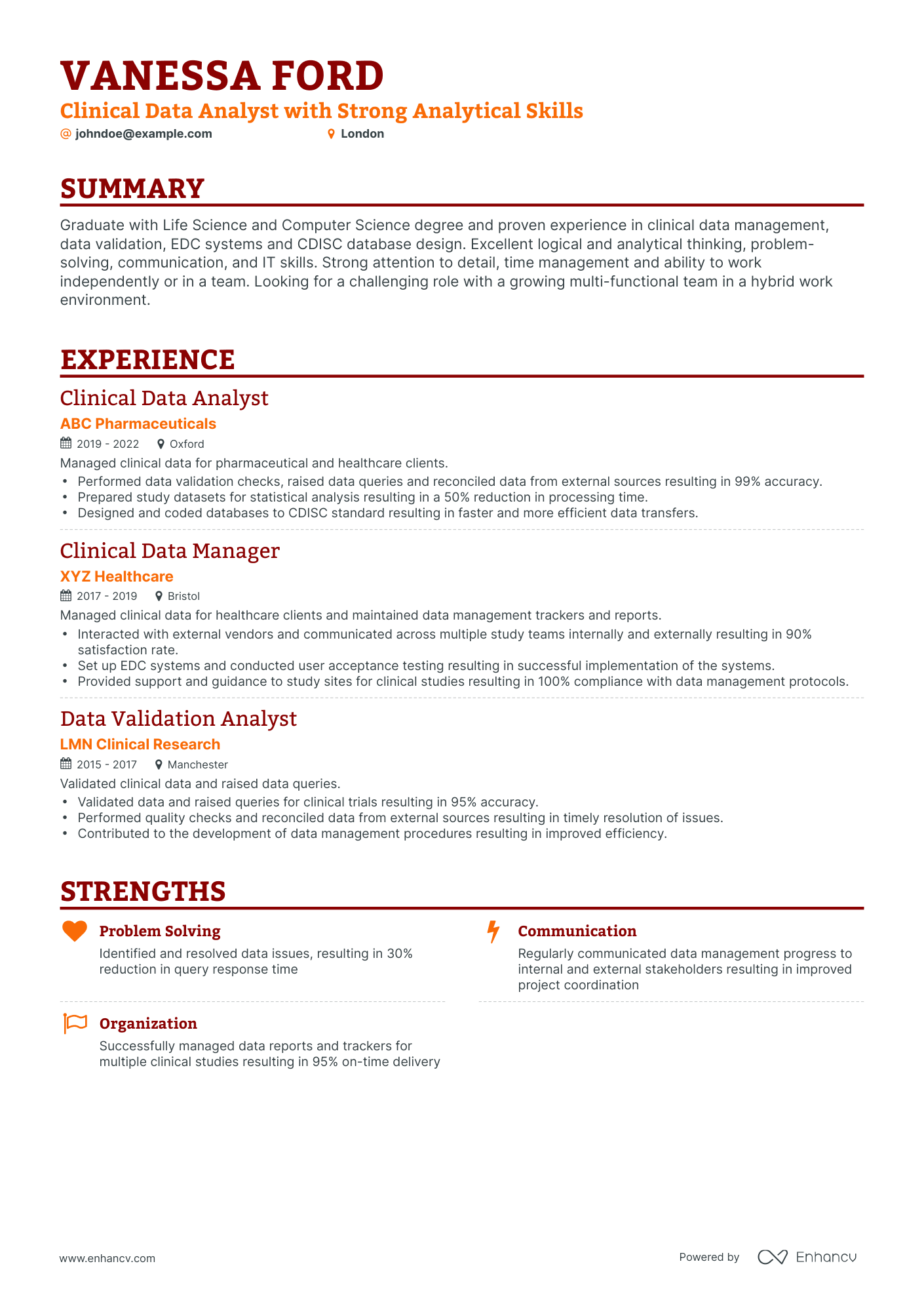 5 Clinical Data Analyst Resume Examples & Guide for 2024