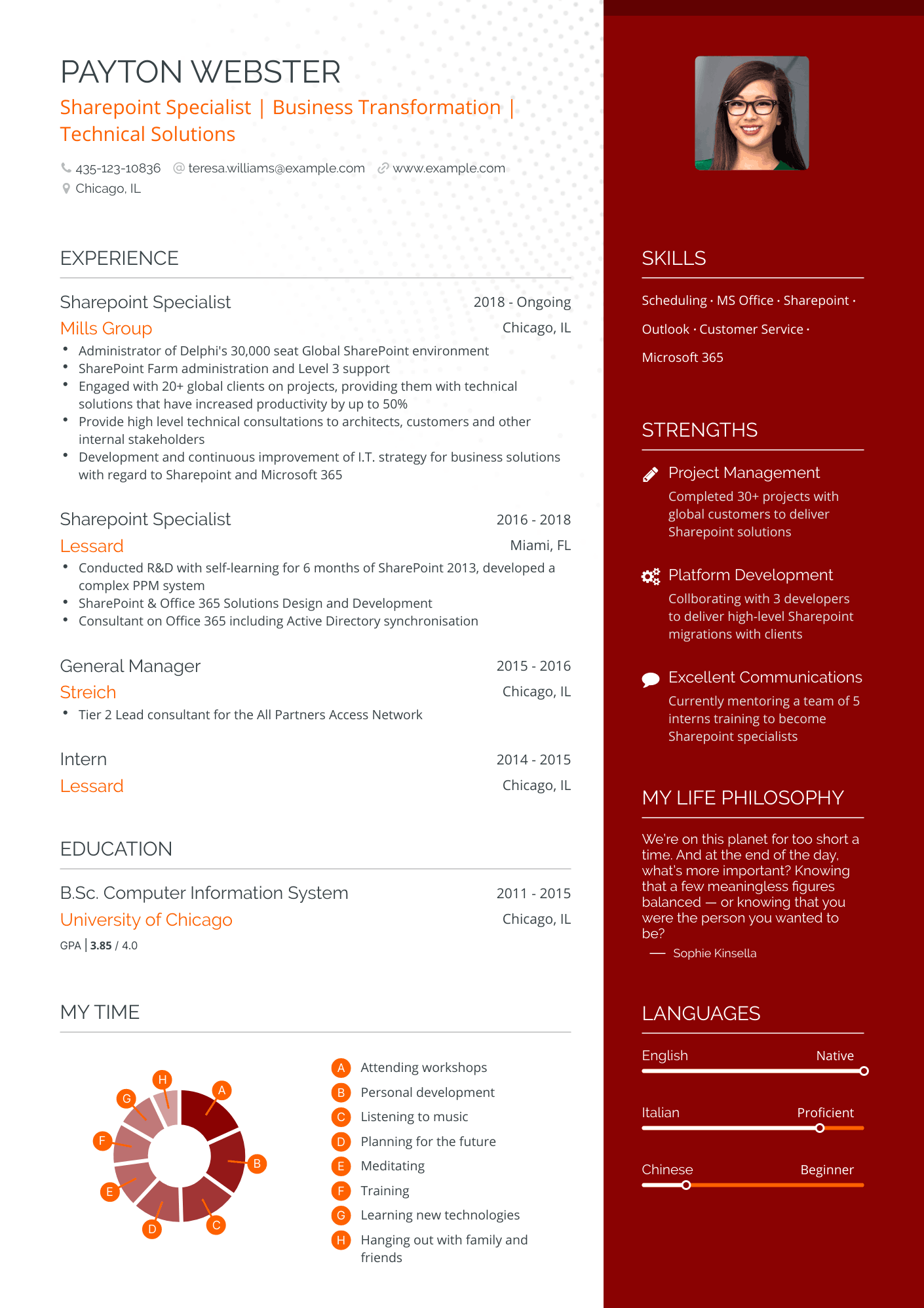 5 Sharepoint Resume Examples & Guide for 2023
