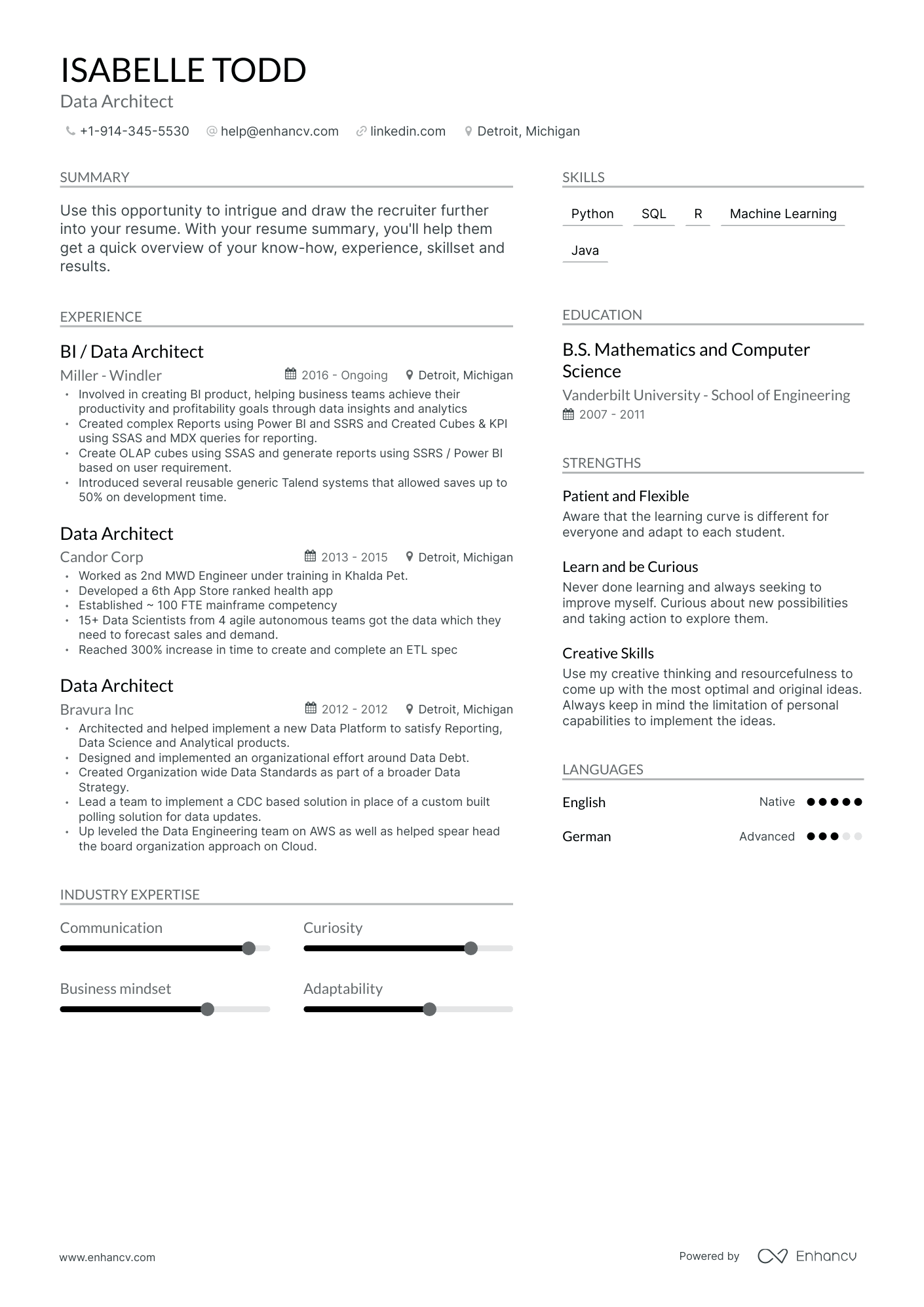 Data Architect Resume Examples & Guide for 2023 (Layout, Skills, Keywords & Job Description)