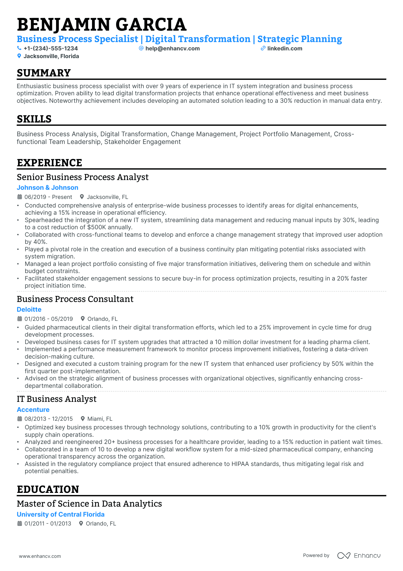 10 Associate Director Resume Examples & Guide for 2026