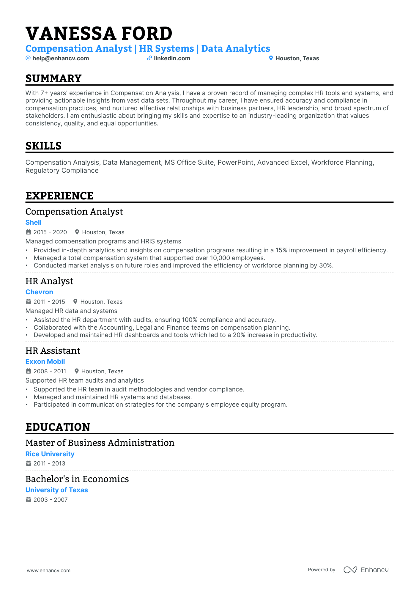 10 Compensation Analyst Resume Examples, Templates & Guide for 2025