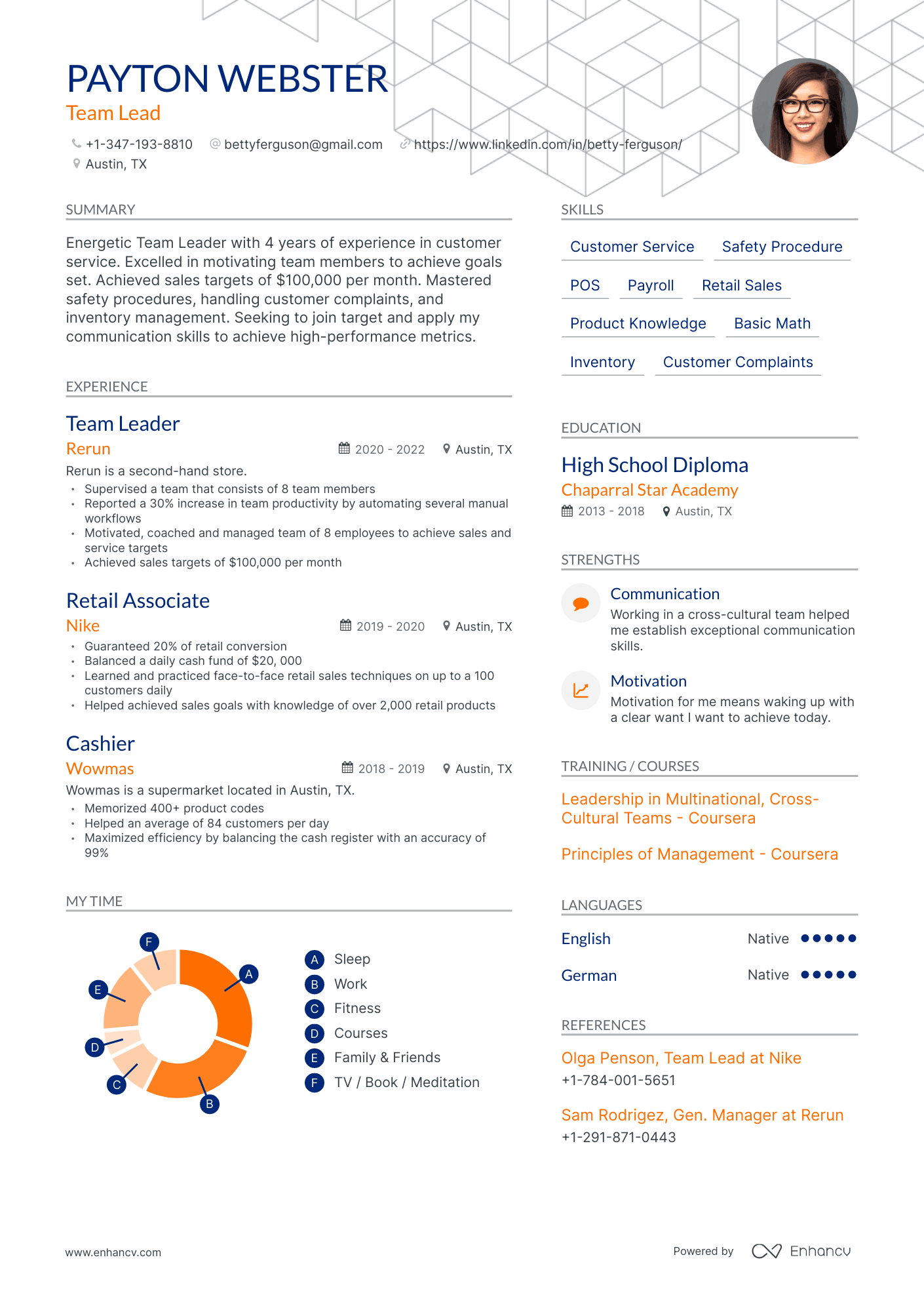 5 Target Resume Examples & Guide for 2024