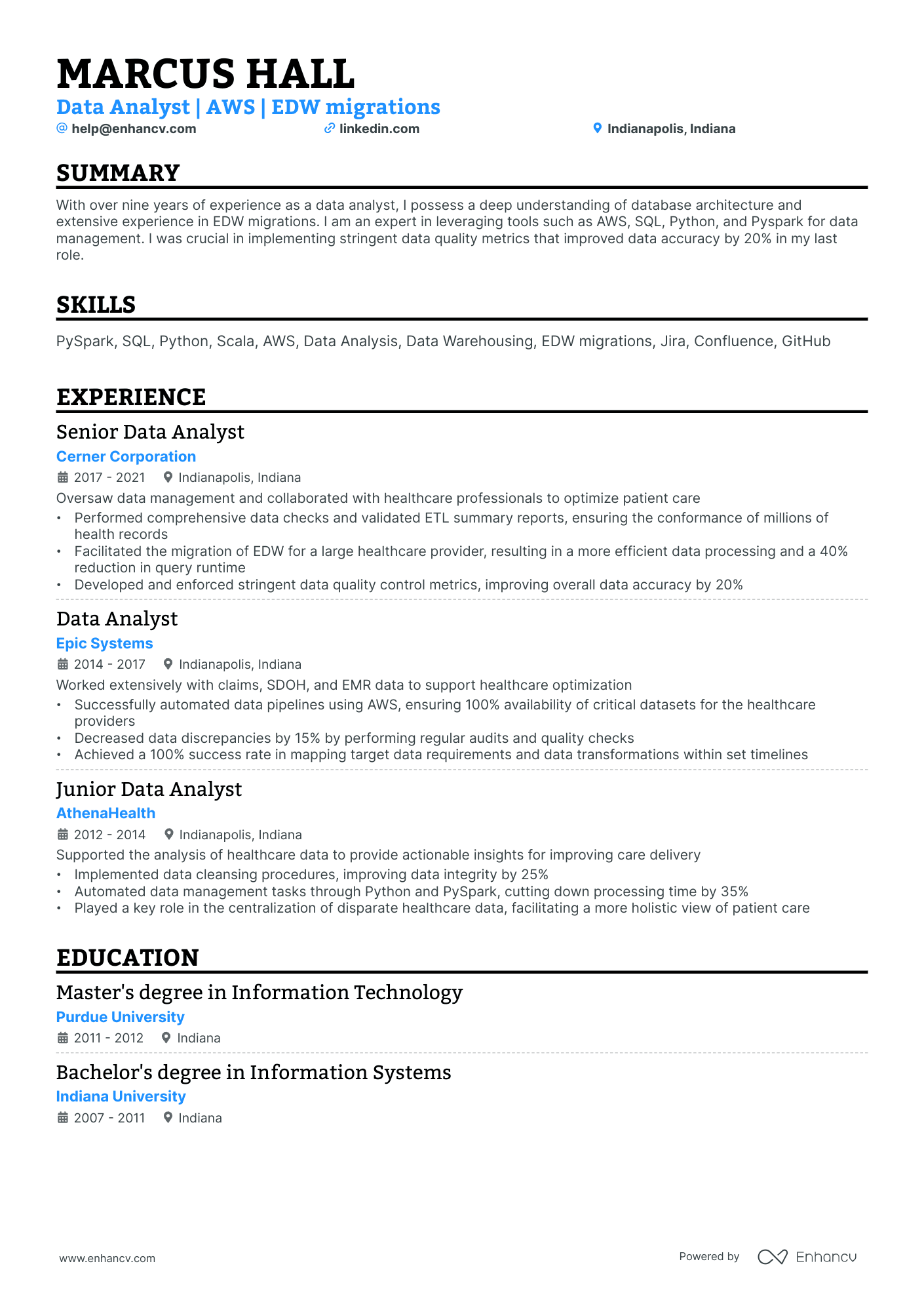 10 Senior Data Analyst Resume Examples & Guide for 2026