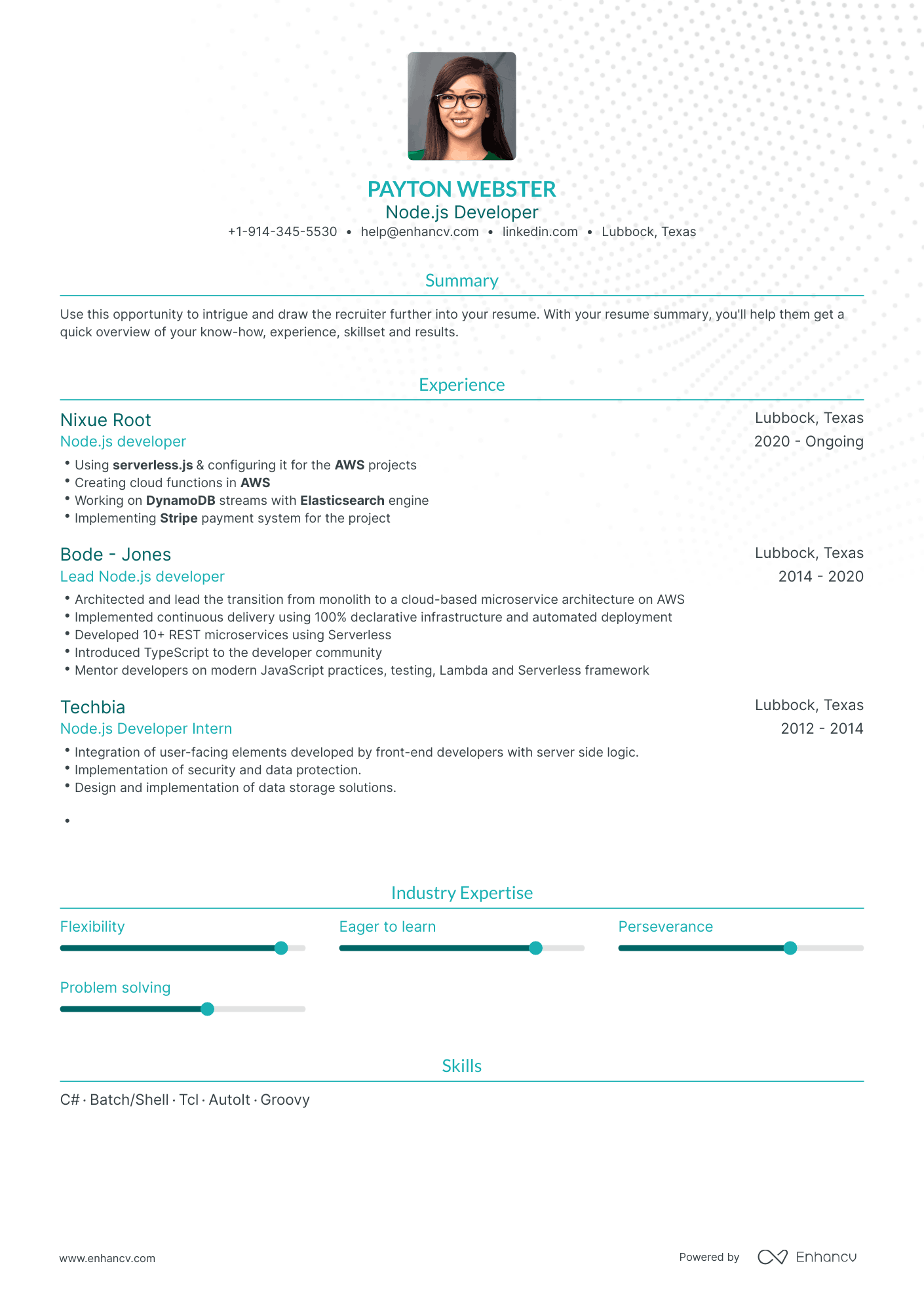 5 Node Js Developer Resume Examples & Guide for 2024