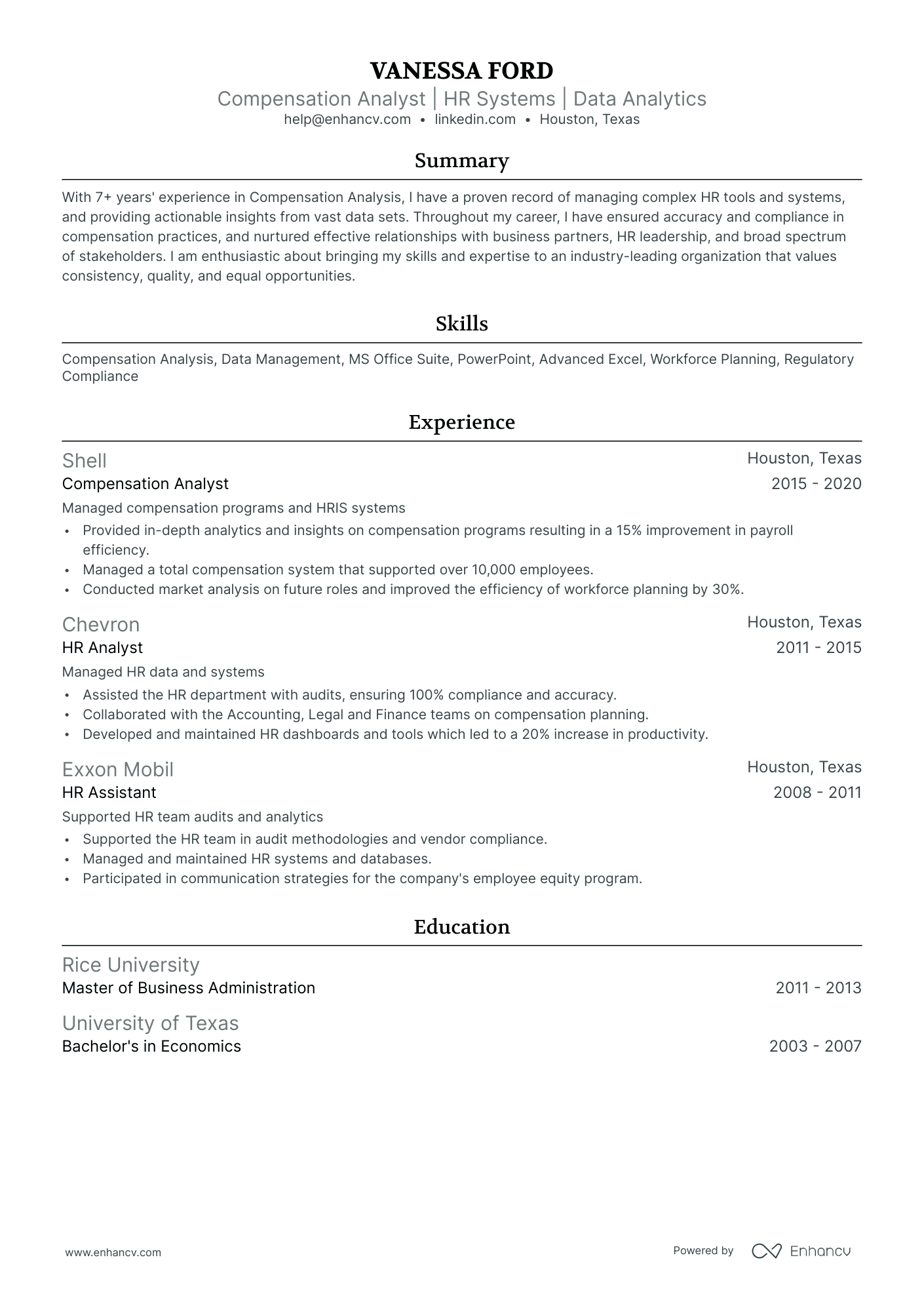 10 Compensation Analyst Resume Examples, Templates & Guide for 2025