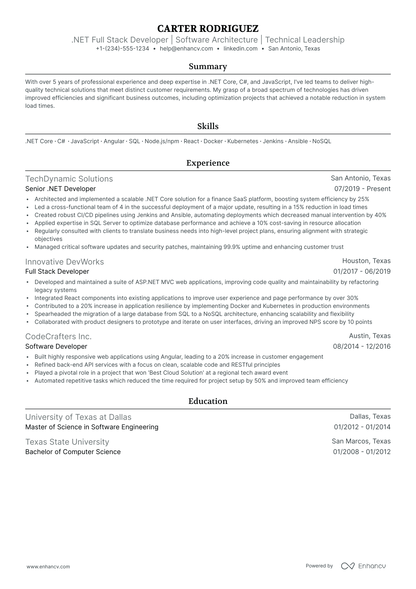 5 .Net Full Stack Developer Resume Examples & Guide for 2024