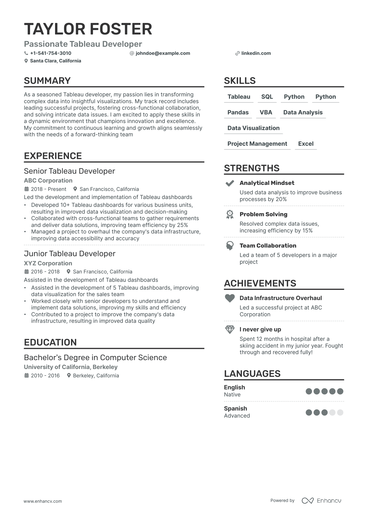 5 Tableau Developer Resume Examples & Guide for 2025