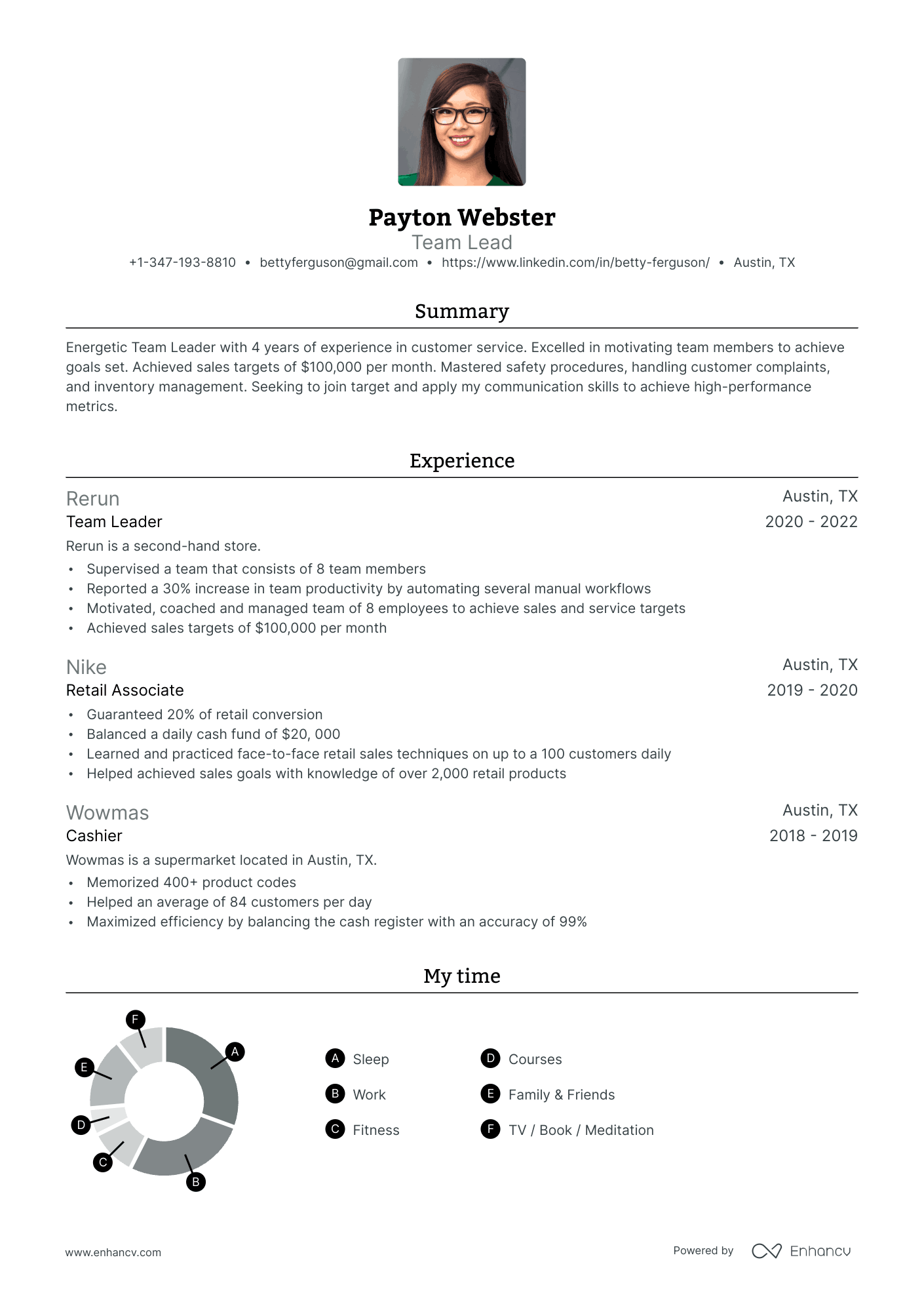 5 Target Resume Examples & Guide for 2025