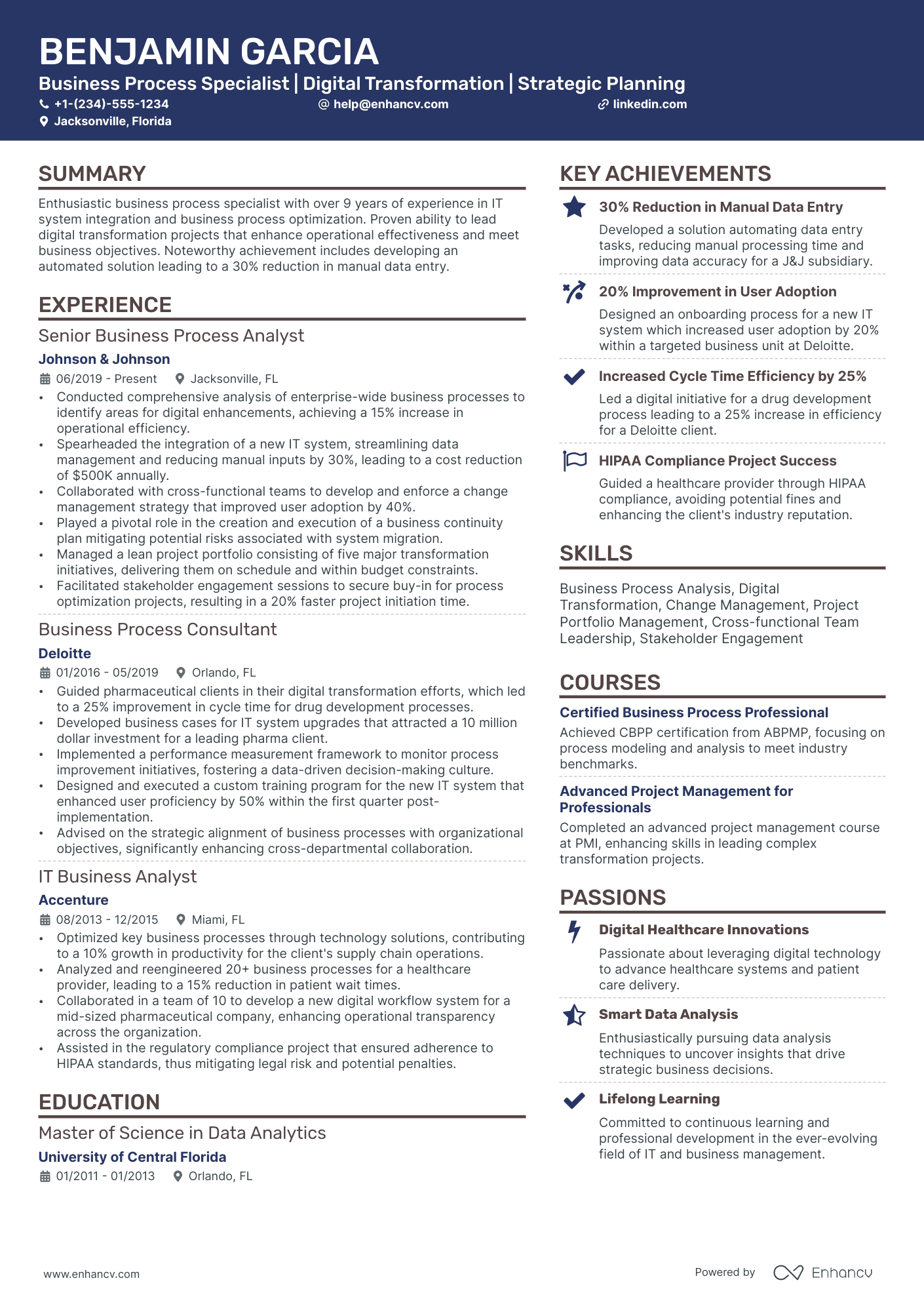 10 Associate Director Resume Examples & Guide for 2026