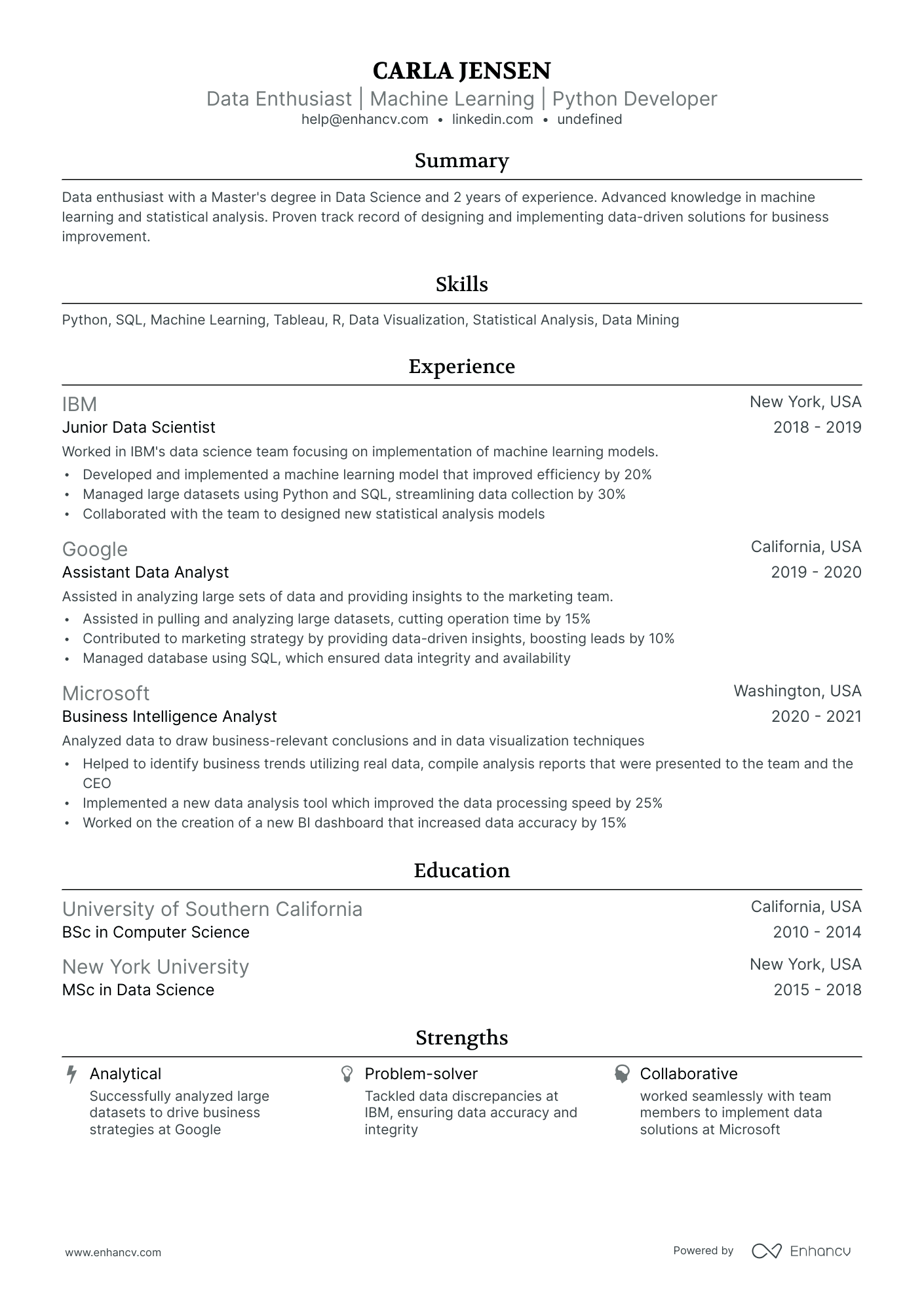 10 Entry-Level Data Scientist Resume Examples & Guide for 2025