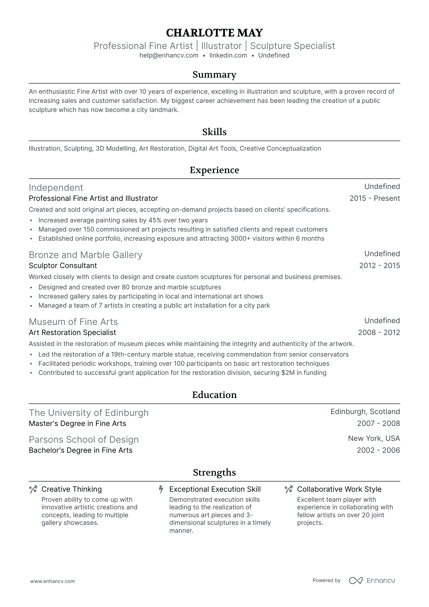 10 Fine Artist Resume Examples & Guide for 2026