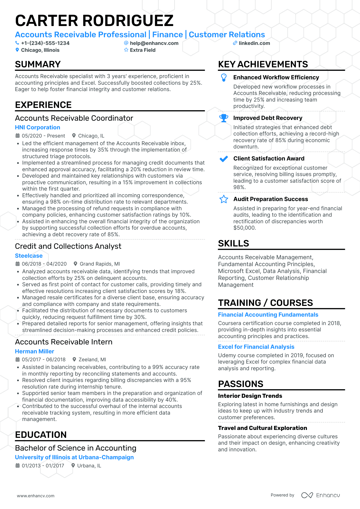 17 Accounts Receivable Resume Examples - March 2026