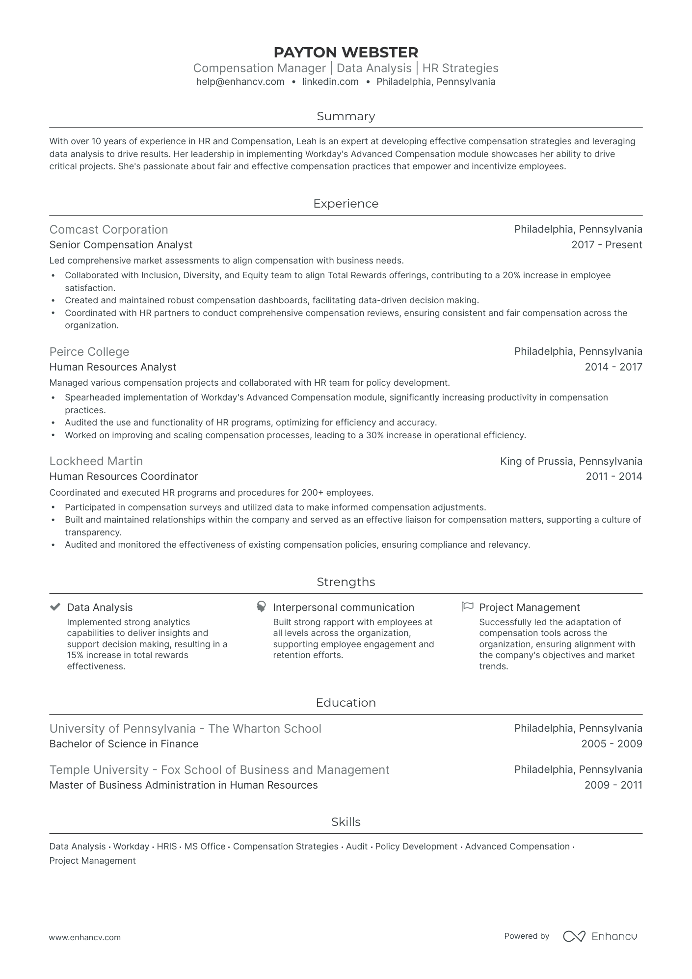 5 Compensation Manager Resume Examples & Guide for 2024