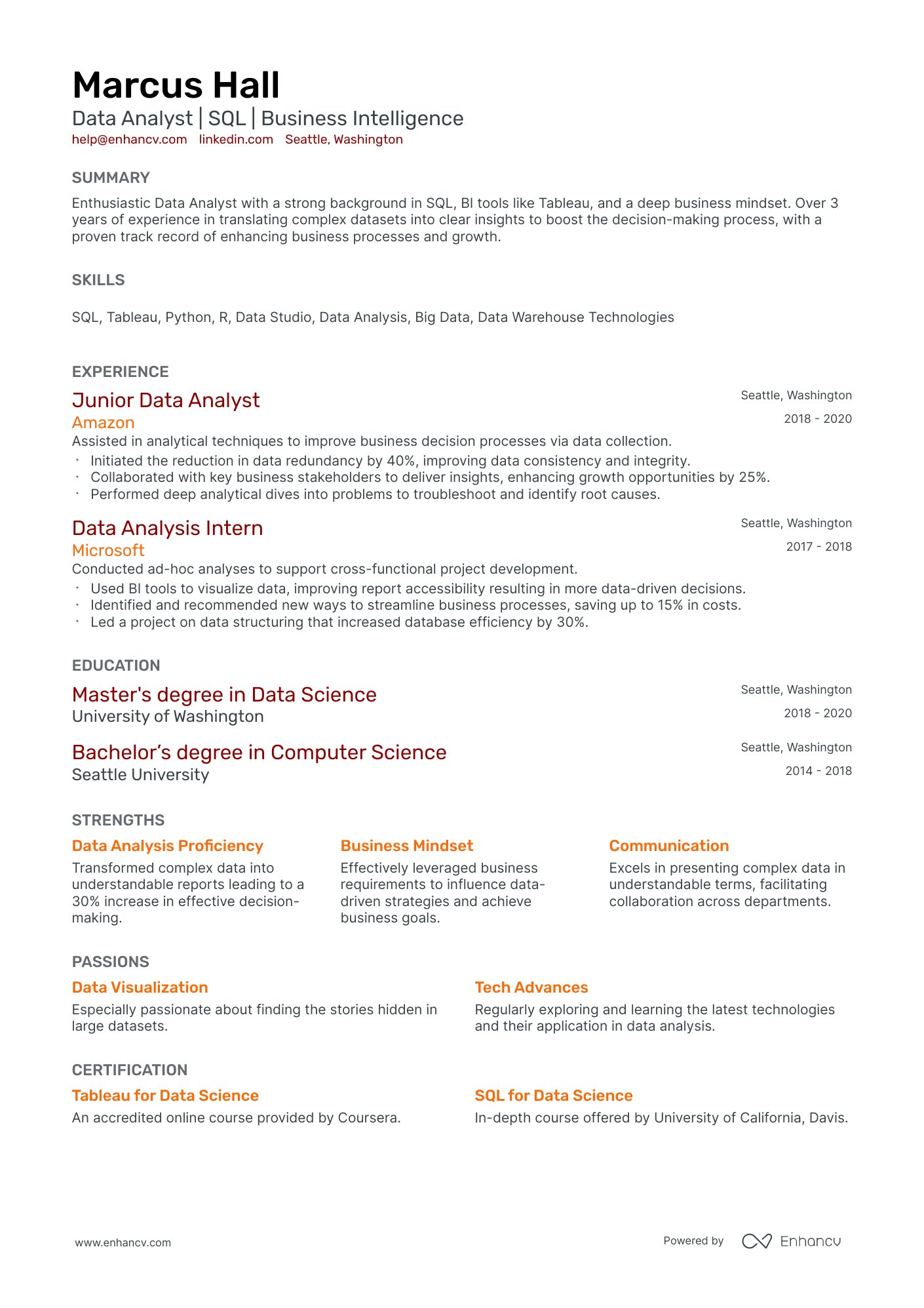 10 Data Analyst Intern Resume Examples & Guide for 2026